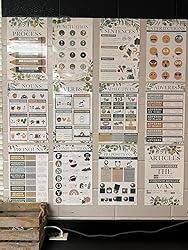 Amazon.com: Hadley Designs 12 Greenery Parts of Speech Posters for ...