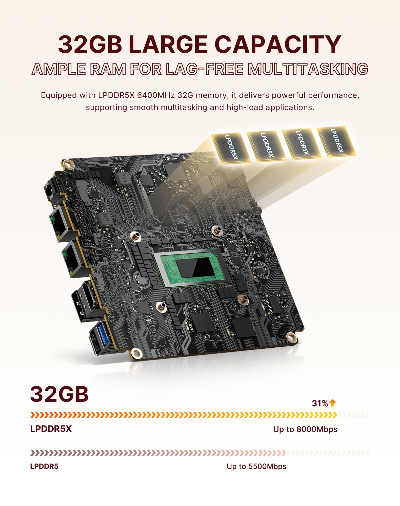 Snapklik.com : Origimagic N4 Dual LAN Mini PC Ryzen 9 6900HX, 32GB ...