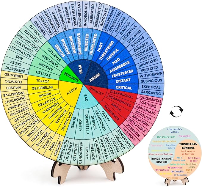 Feelings Wheel with Stand, Therapy Emotions Wheel Double Sided, Mental ...