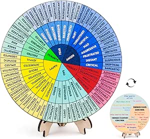 Double Sided Feelings Wheel with Stand, 20cm Therapy Emotions Wheel ...