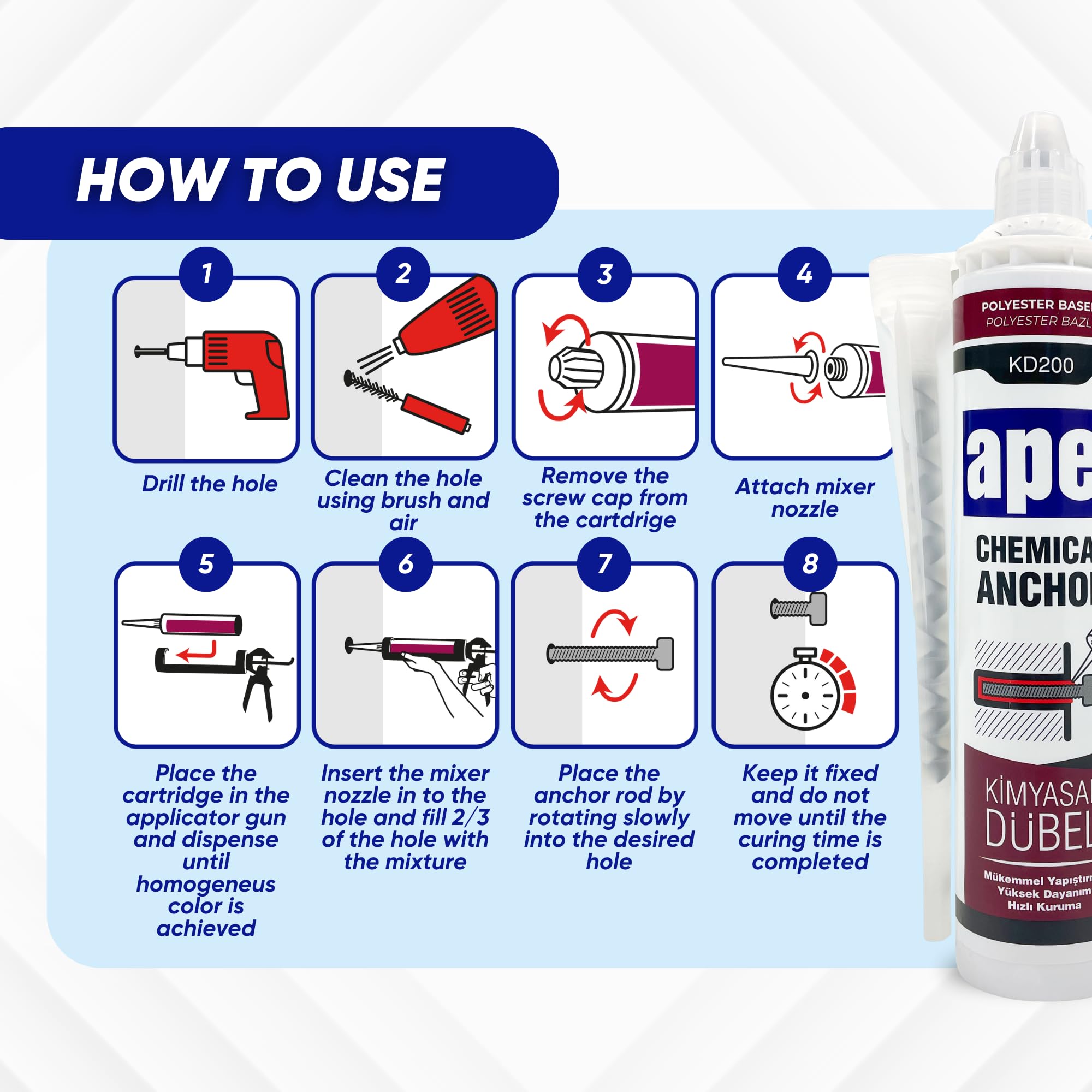 Snapklik.com : Apel KD200 Chemical Anchors, Two-Component Polyester ...