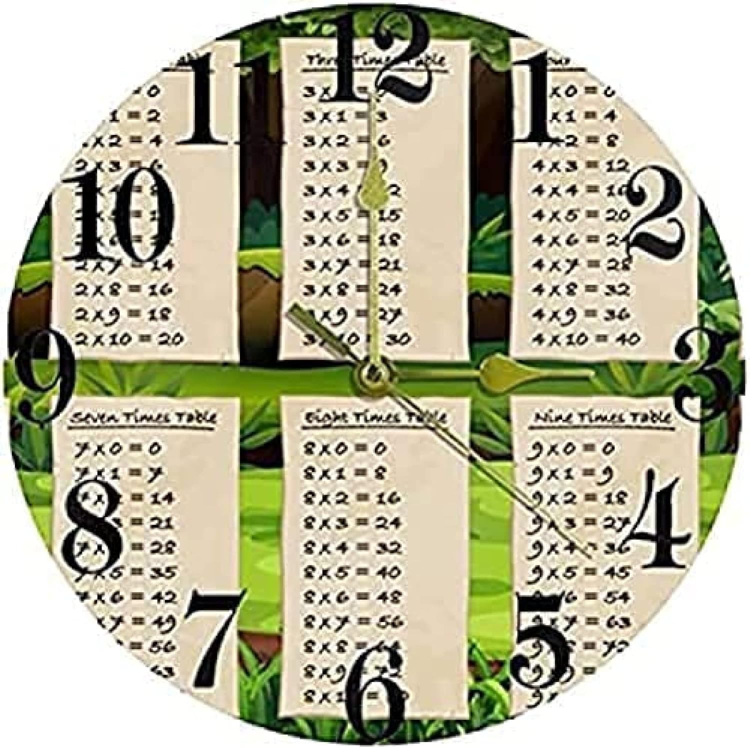 Amazon.com: Wall Clock Time Tables Wall Clock On Forest Background 12 ...