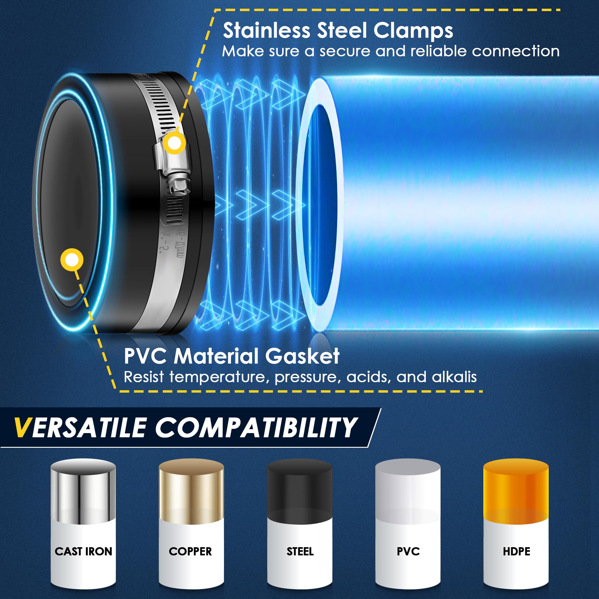Snapklik.com : Enhon 5 Pcs Flexible PVC Pipe Cap