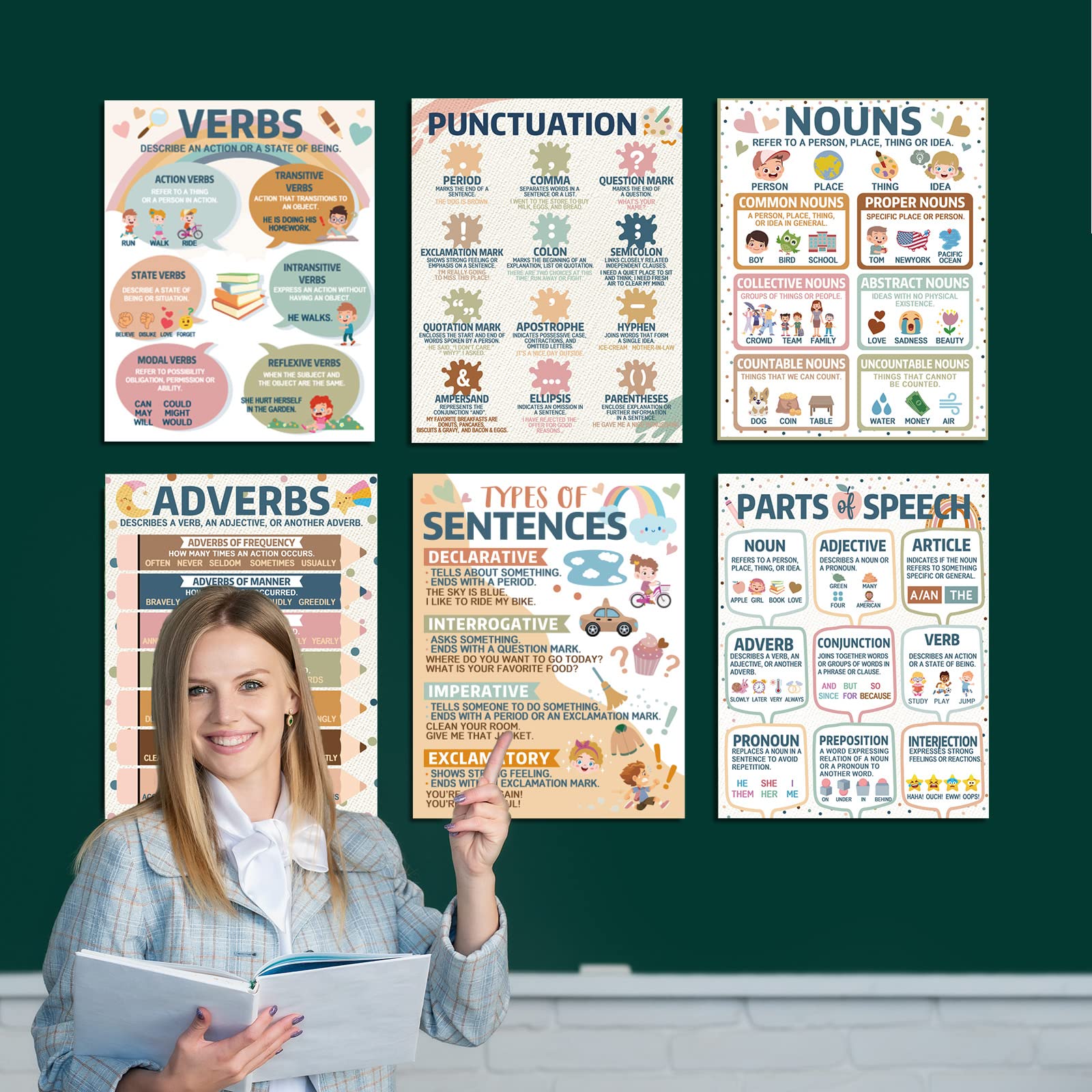 Snapklik.com : 14 PCS Boho Parts Of Speech Posters For Classroom ...
