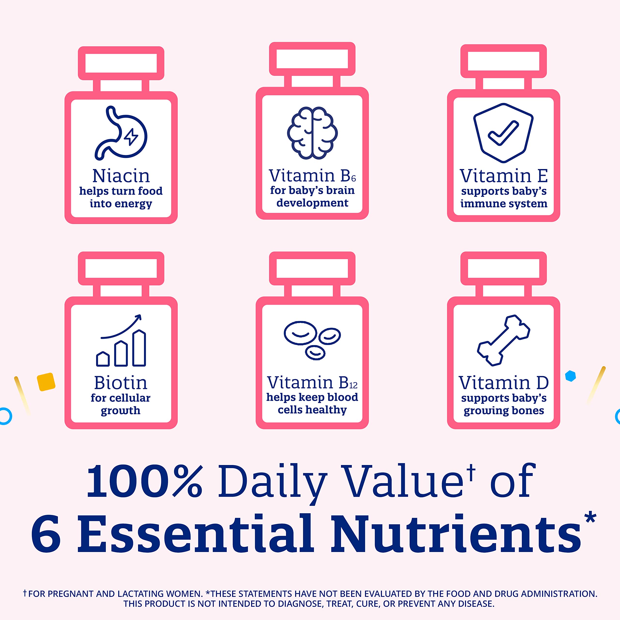 Enfamil Prenatals & Baby Vitamins Enfamom Multivitamin, 75 Gummies ...