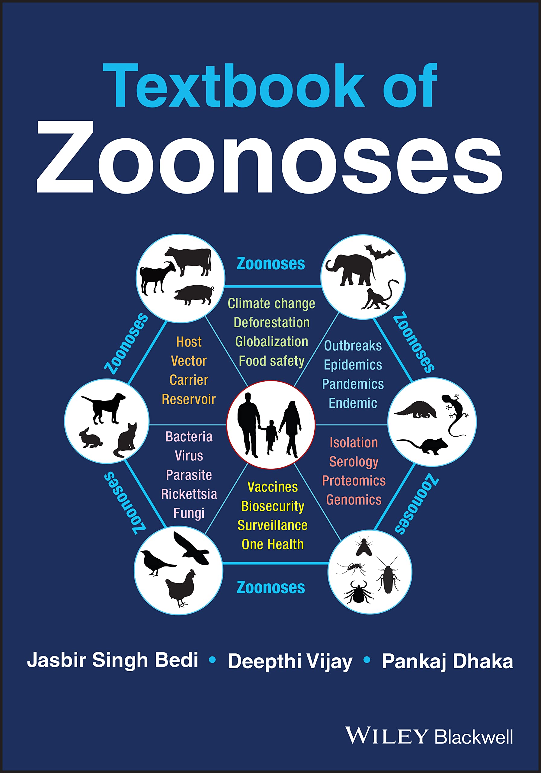 Buy Textbook of Zoonoses Book Online at Low Prices in India | Textbook ...