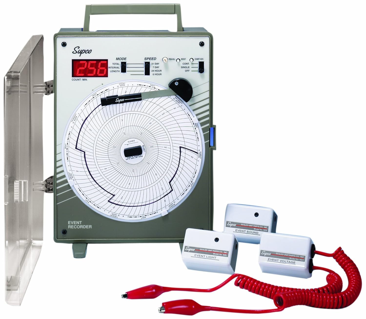 Supco CR87E Event Circular Chart Recorder, 6-Inch Chart Diameter, 110 ...