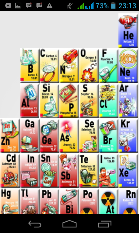 Periodic Table Ultimate:Amazon.com:Appstore for Android