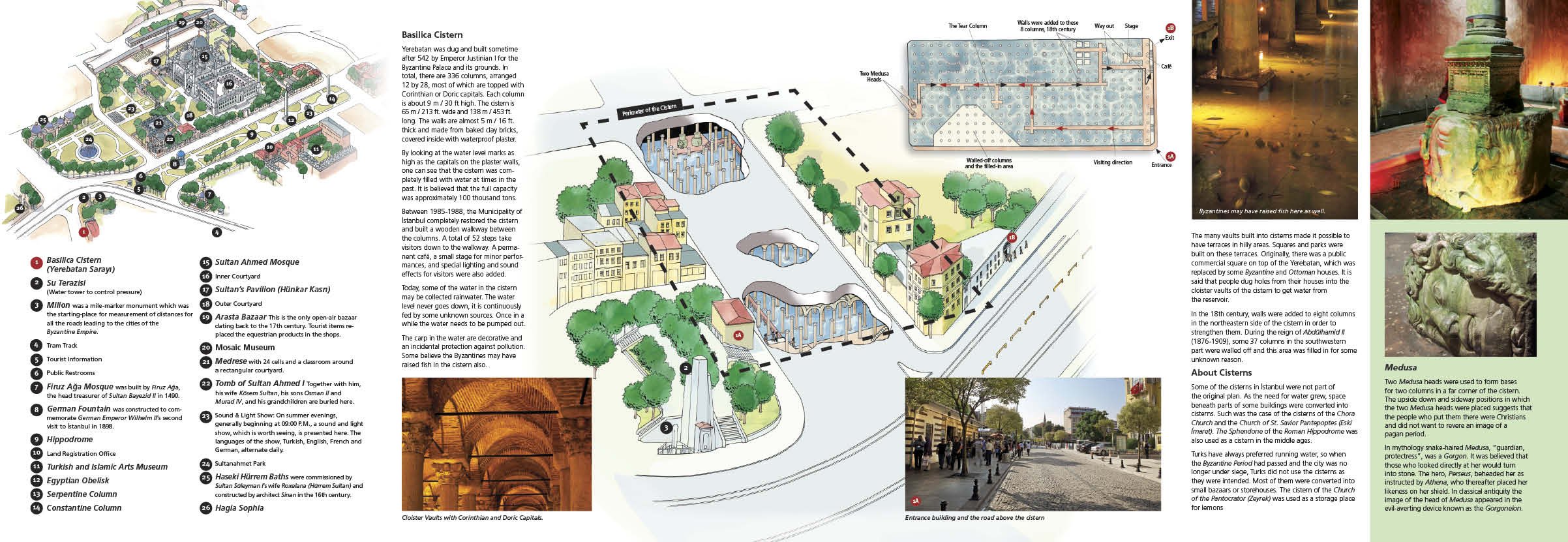 Basilica Cistern Map