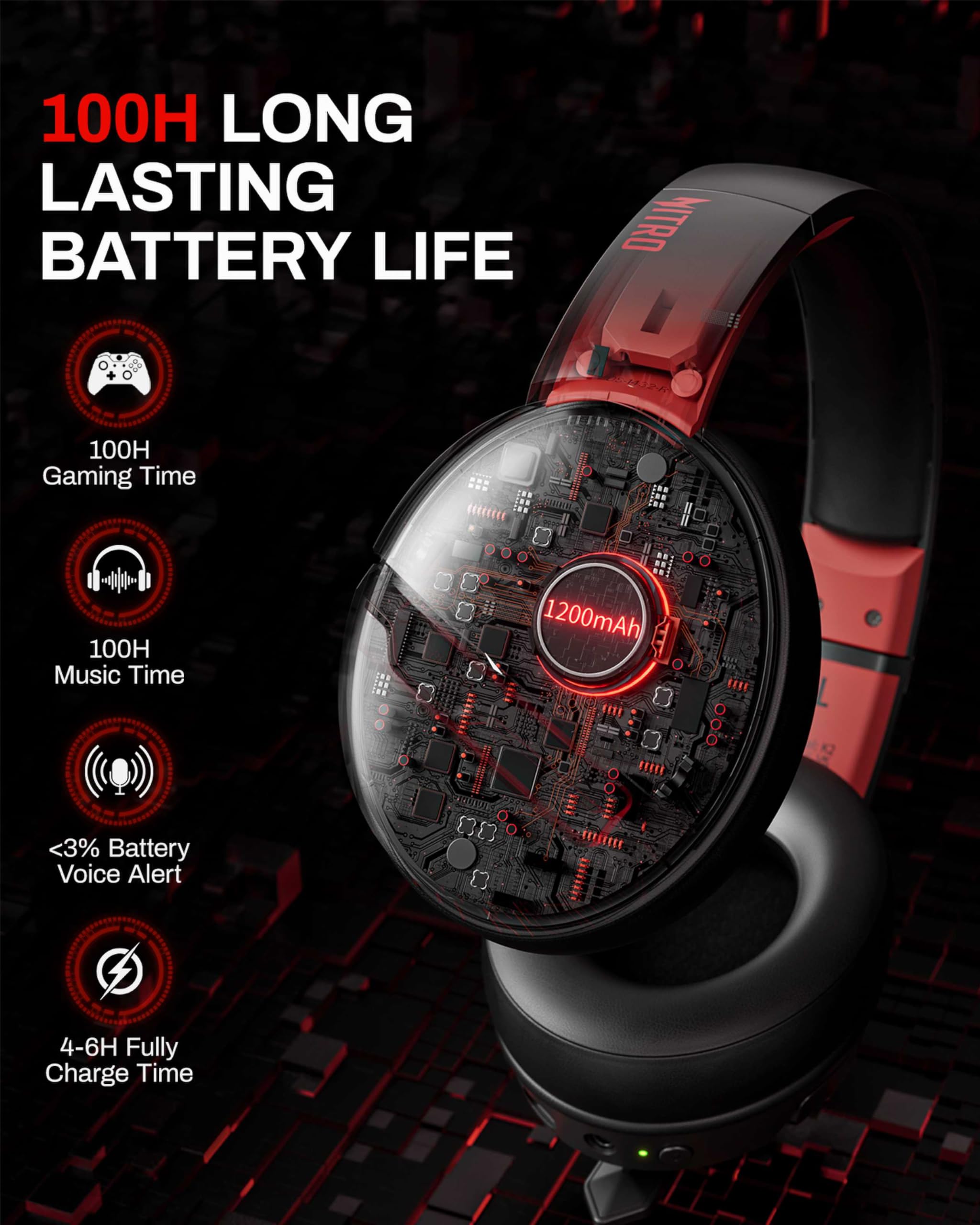 Snapklik.com : Acer K2 Pro Wireless Gaming Headset- Immersive 1.96 ...