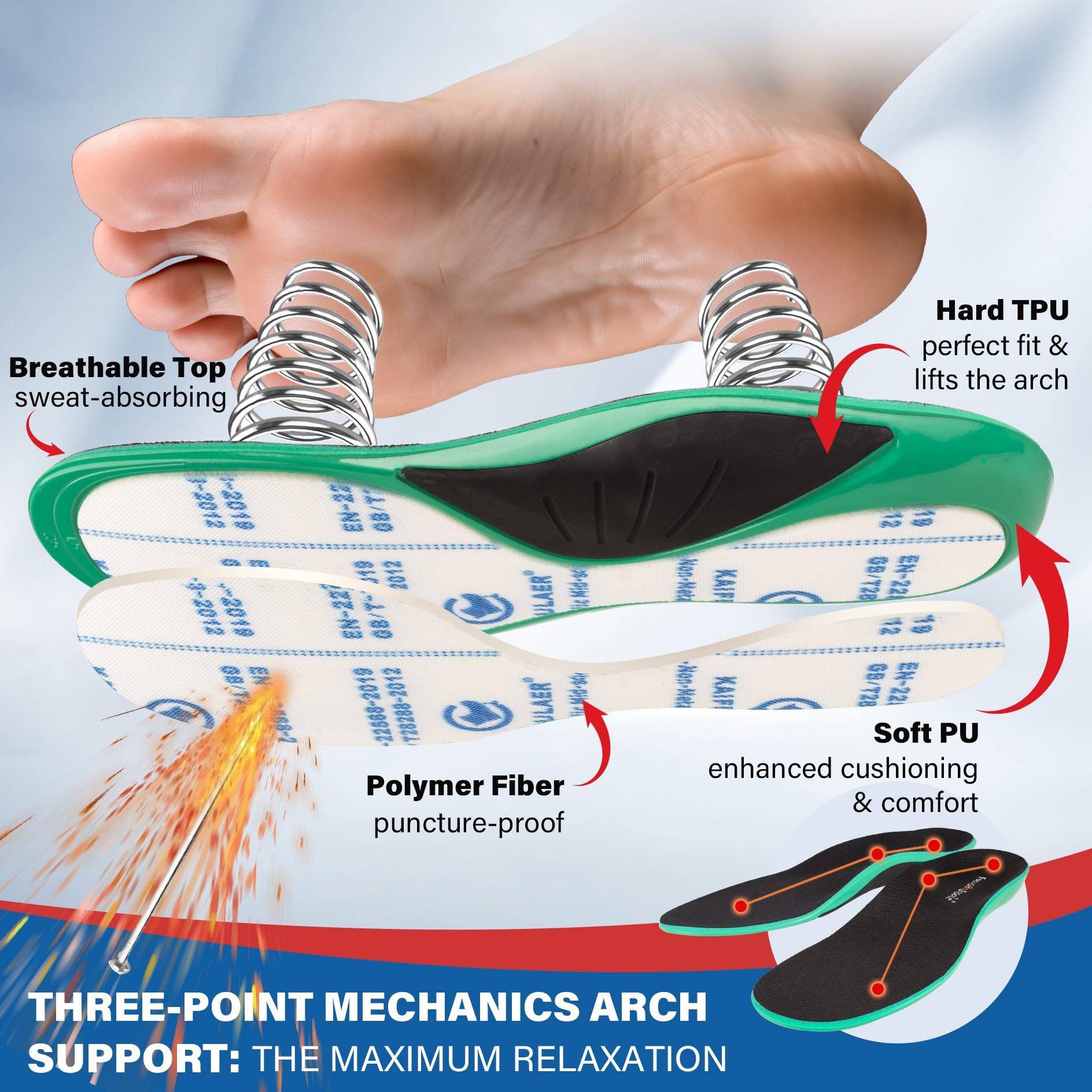 Kevlar Shoe Inserts Amazon.com: Outdoor Site Anti Puncture Damping
