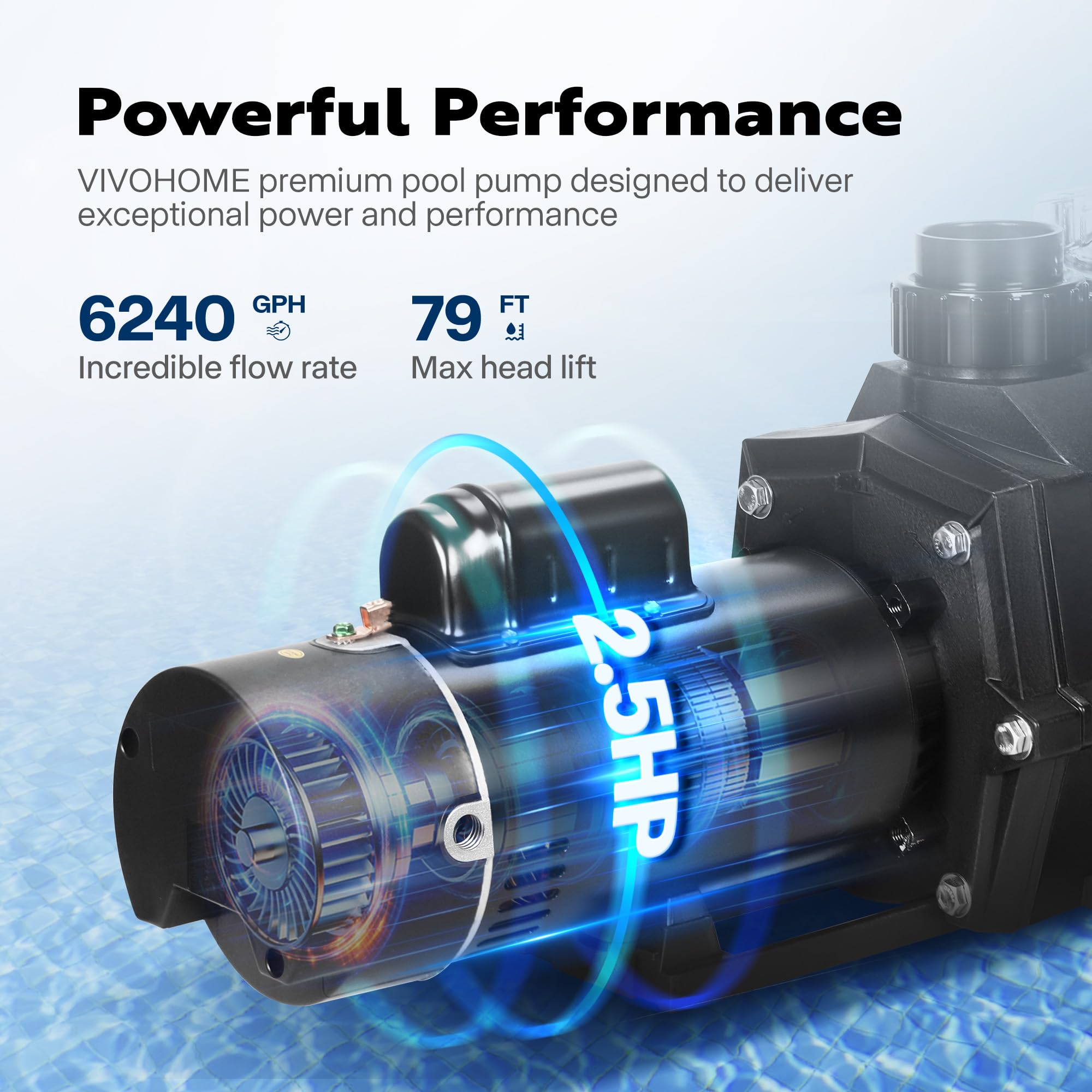 Snapklik.com : VIVOHOME 2.5HP 230V Pool Pump, Dual Speed