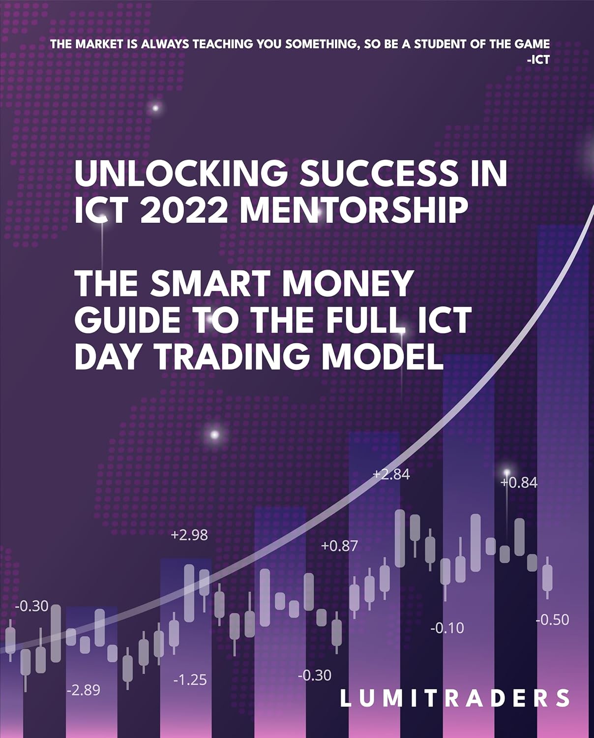 Amazon.com: Unlocking Success in ICT 2022 Mentorship: The Smart Money Guide to The Full ICT Day ...