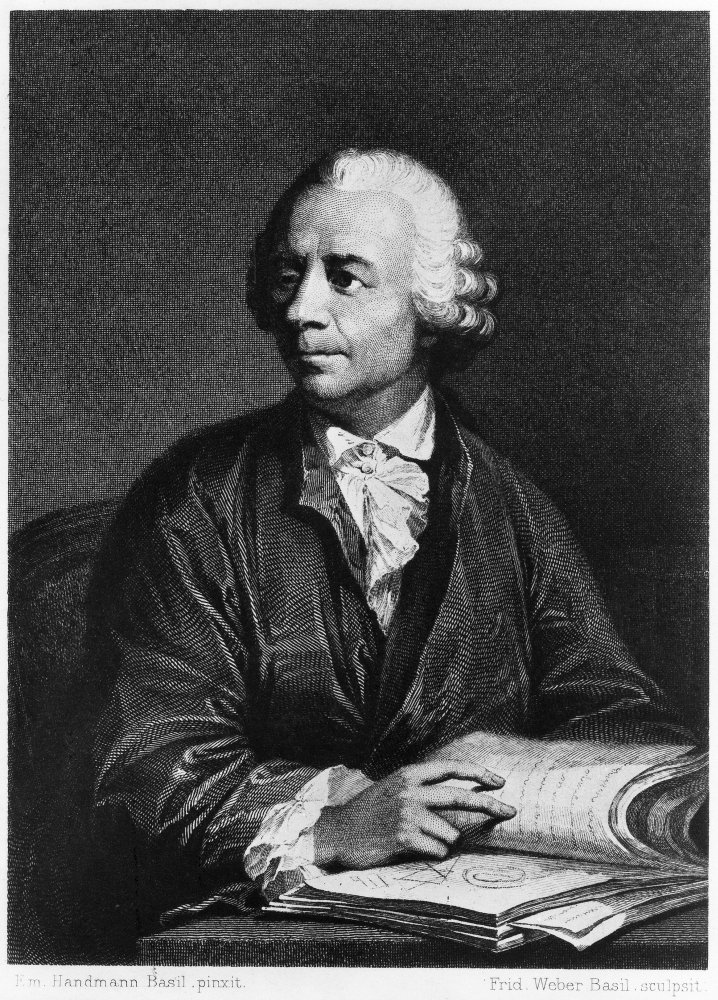 Leonhard Euler Commemorations