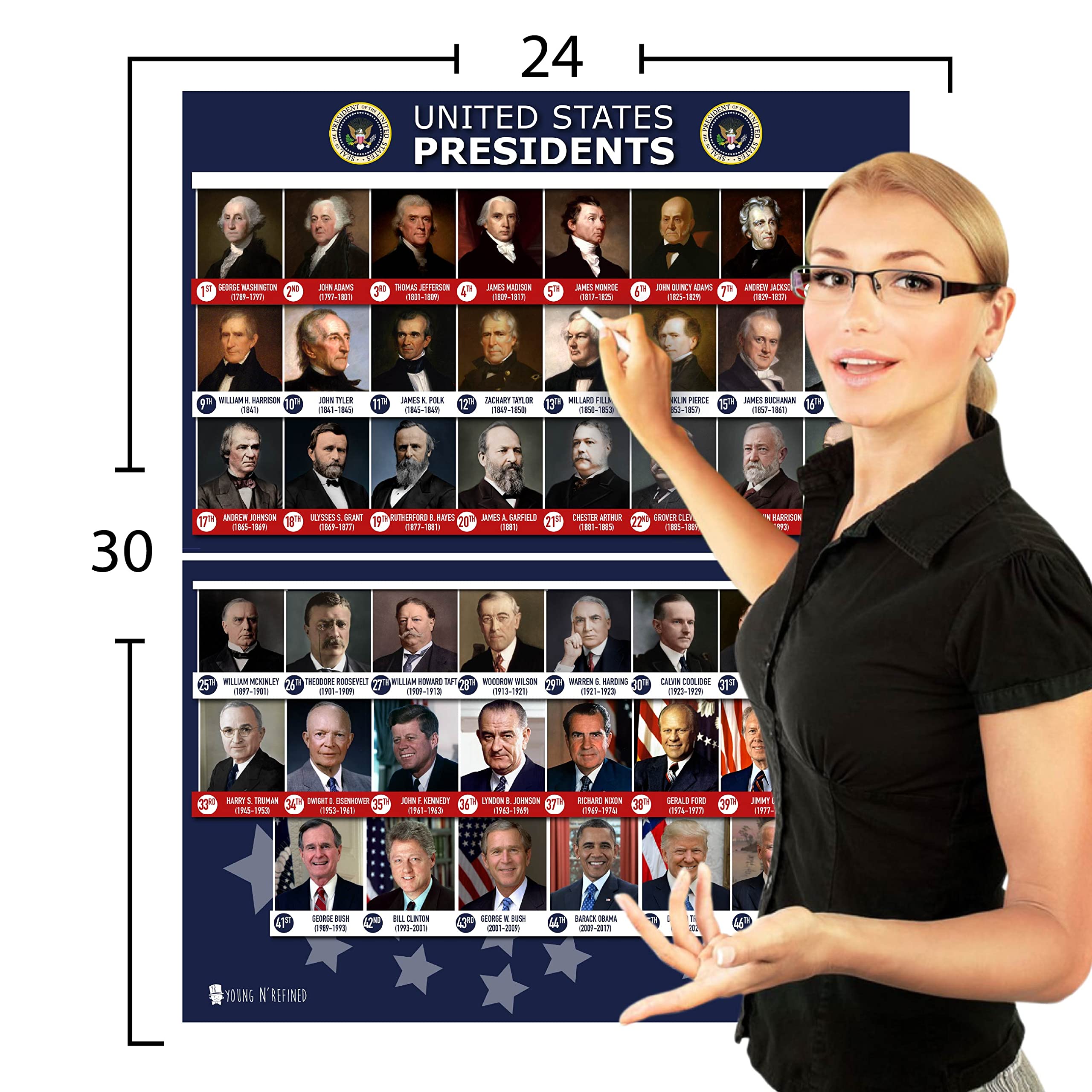 Snapklik.com : All Presidents Of The United States Of America EXTRA ...
