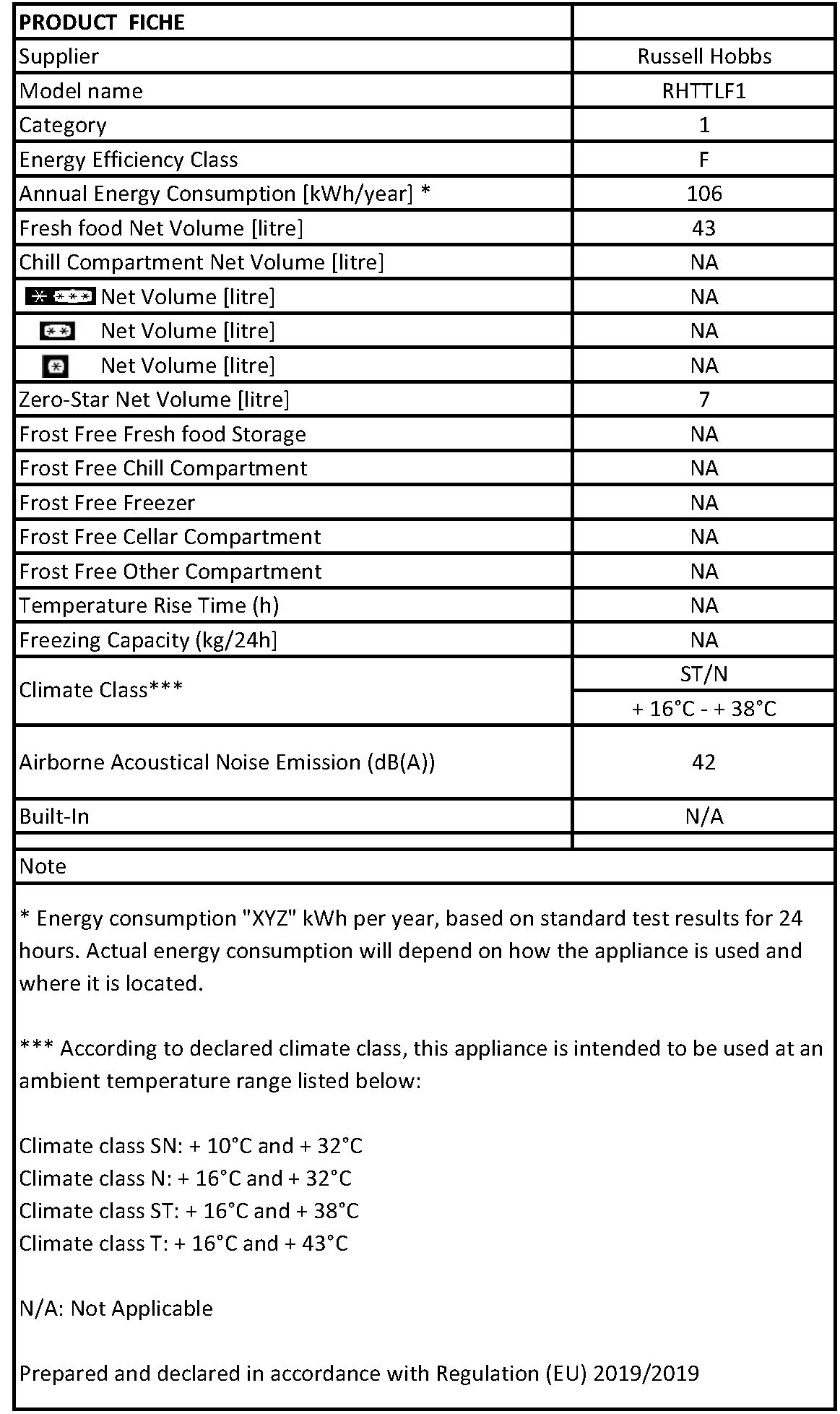 What Is Good Energy Rating For Fridge at Douglas Hairston blog