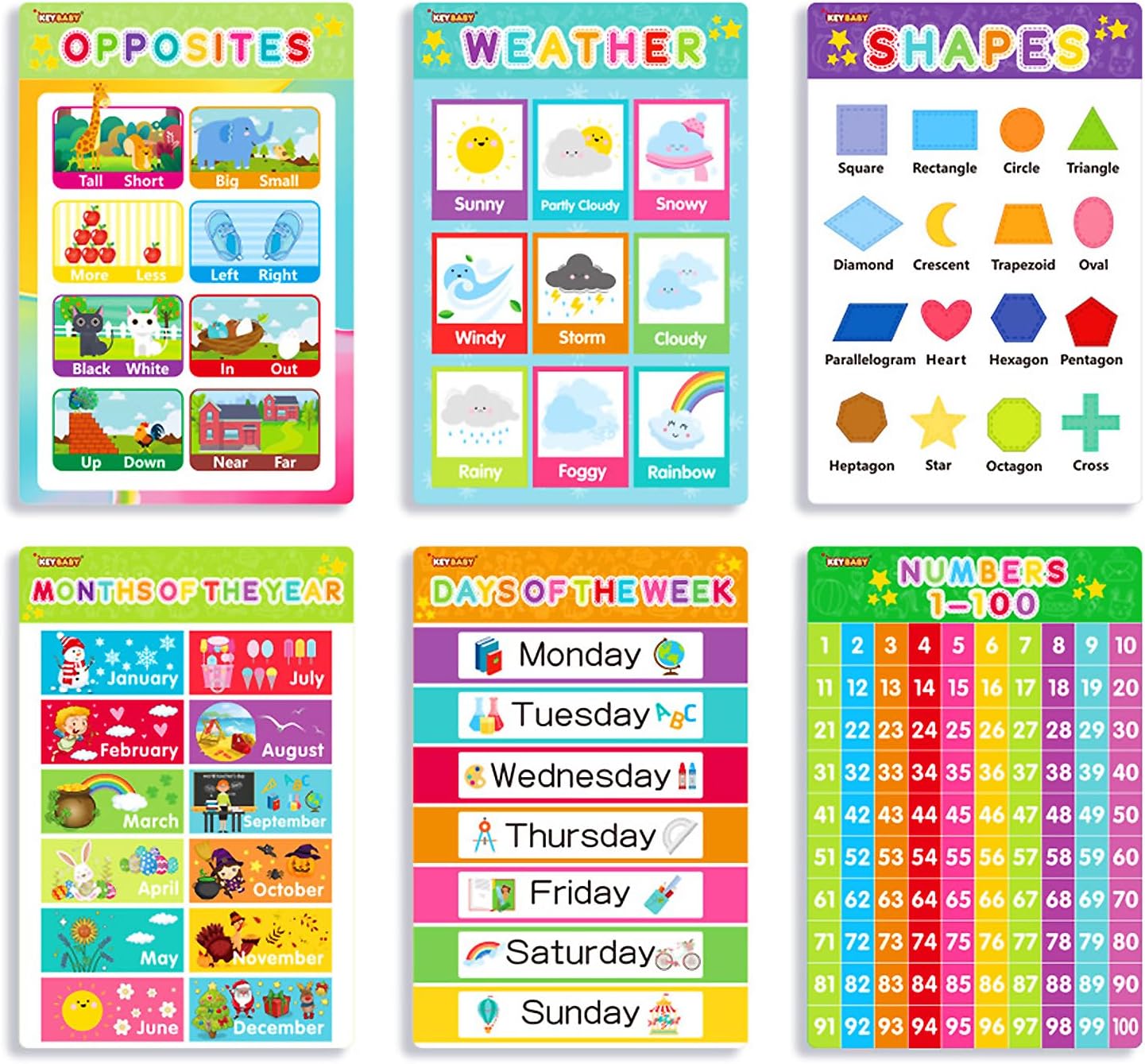 NymphFable 6 Educational Posters for Toddlers, Pre K Learning Posters ...