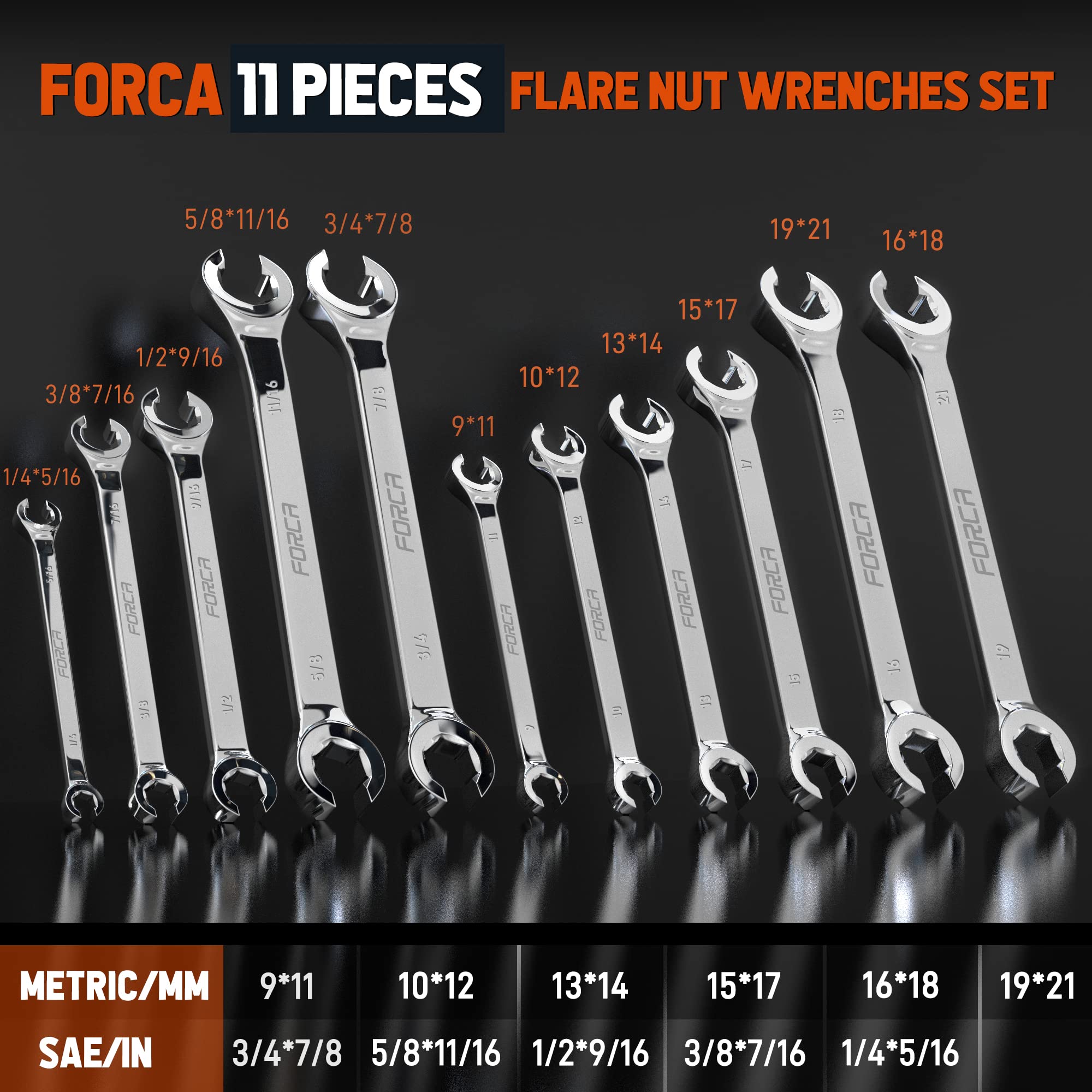Snapklik.com : FORCA Flare Nut Wrench Set (11 Pcs Metric & SAE) 1/4" To ...
