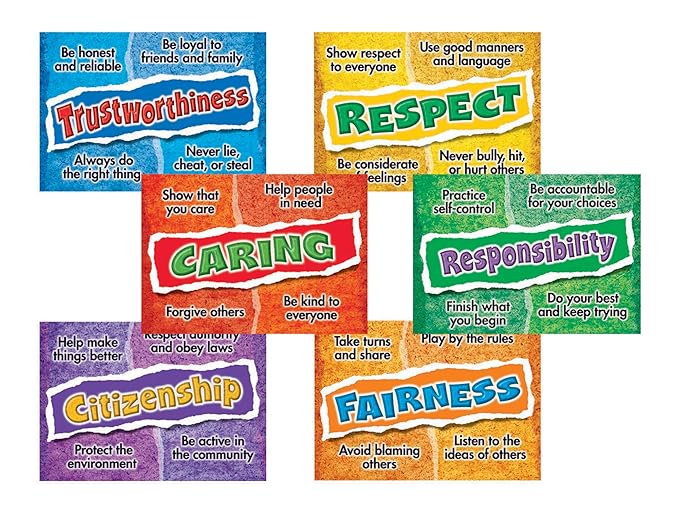 Amazon.com: TREND enterprises, Inc. T-A67913 Character Choices ARGUS ...