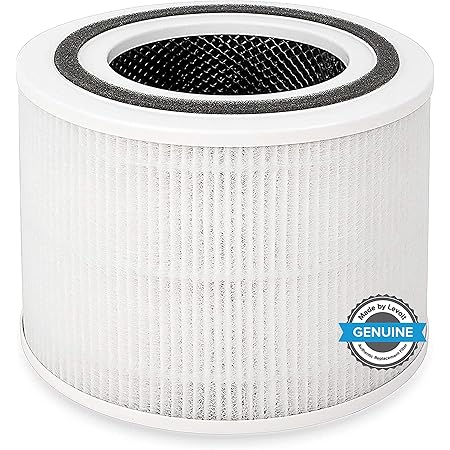 Amazon.com: LEVOIT Air Purifier P350-RF, 3-in-1 H13 True HEPA Pet ...