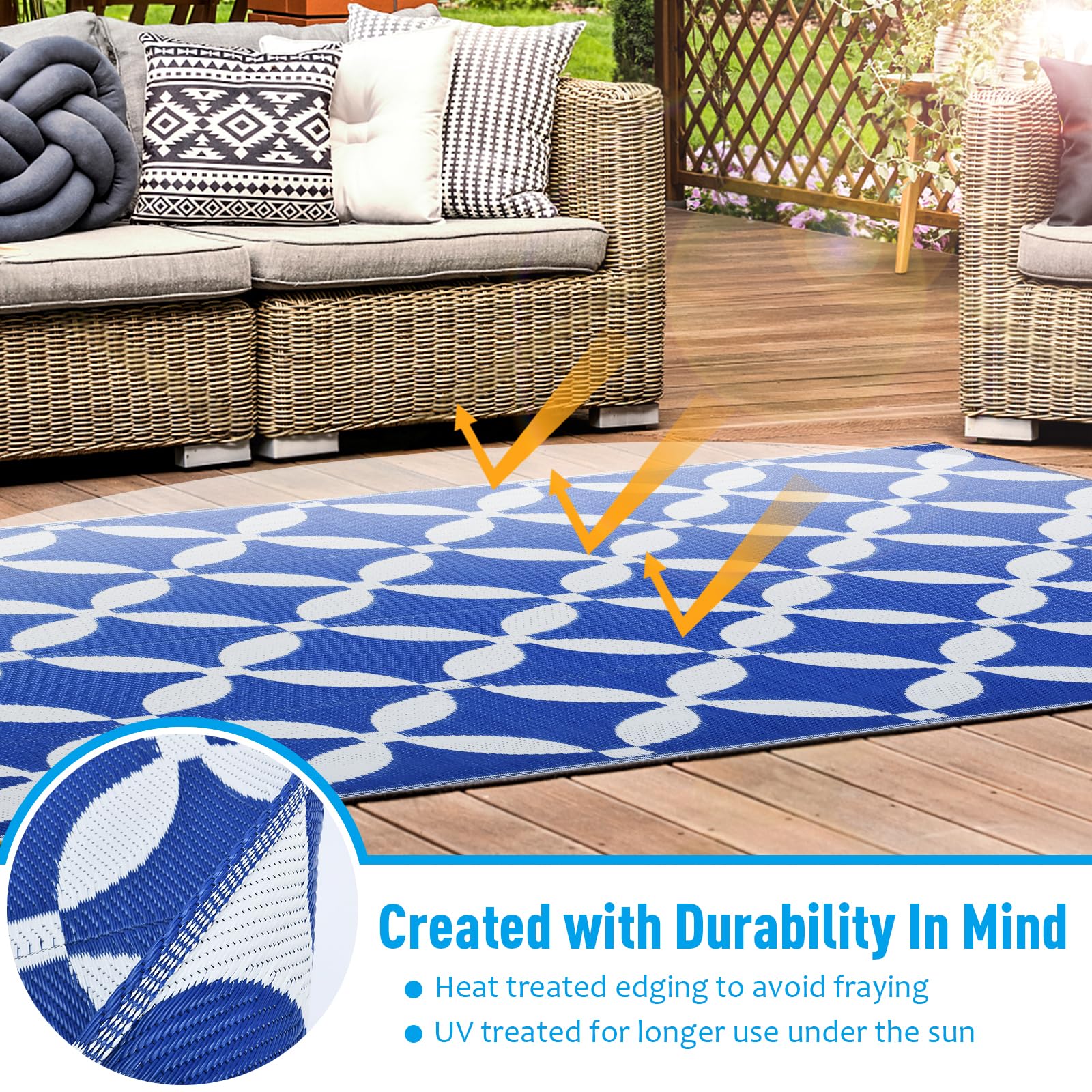 Snapklik.com : Sun-Ray Skyline Breeze Outdoor Area Rug For Patio