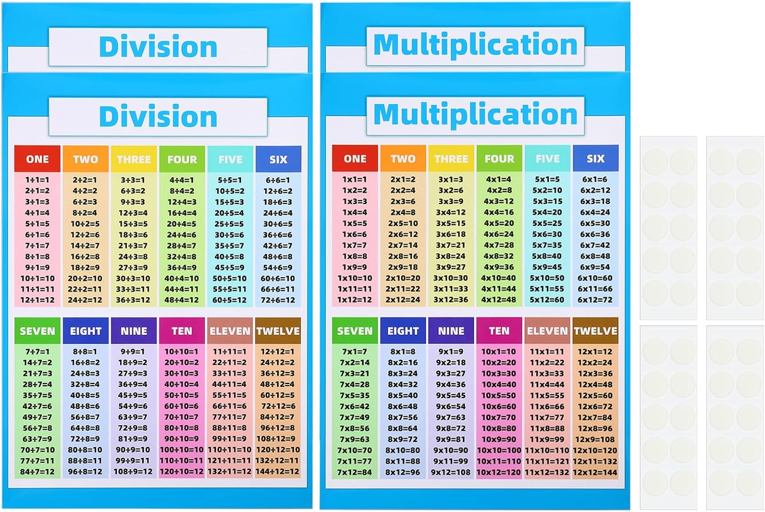 Amazon.com: PATIKIL 11x16inch Multiplication Chart, 4Pcs Multiplication ...