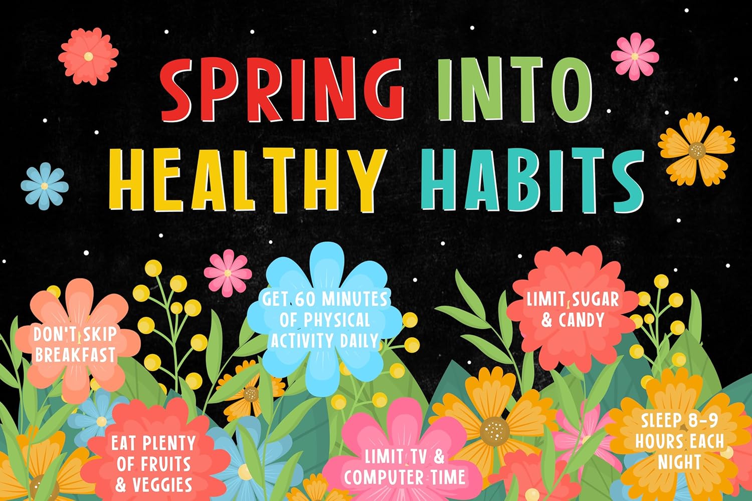 Amazon.com: Jinniee Spring into Healthy Habits New Clinic Poster Health ...