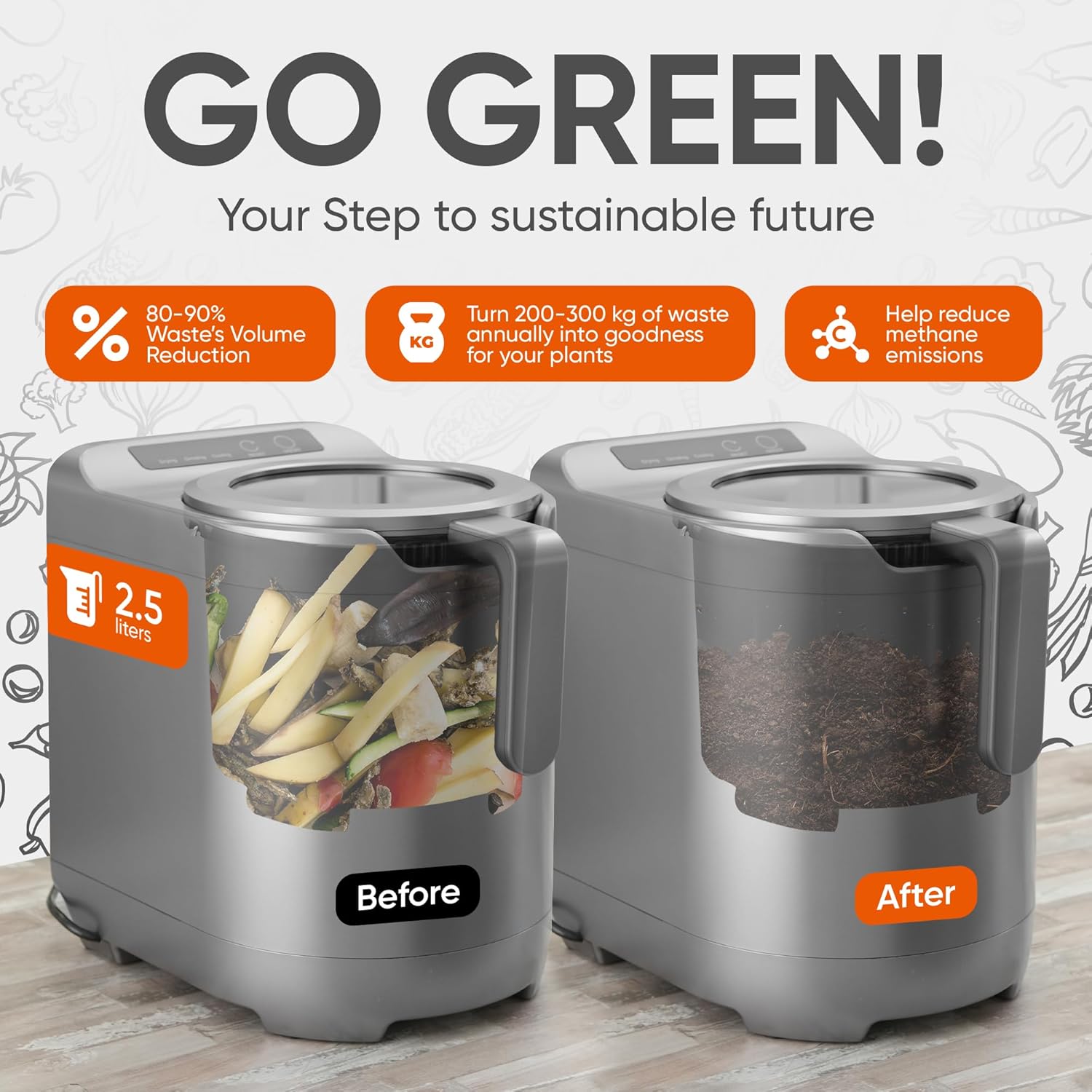 Electric Kitchen Composter, 2.5L Capacity, Turn Food Philippines | Ubuy