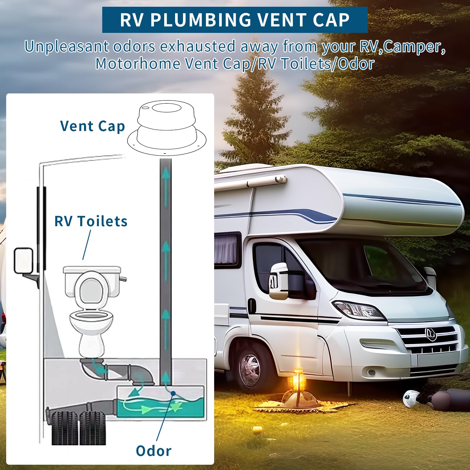 Snapklik.com : Rv Plumbing Vent Cover, Roof Vent Cap, Plastic Sewer ...