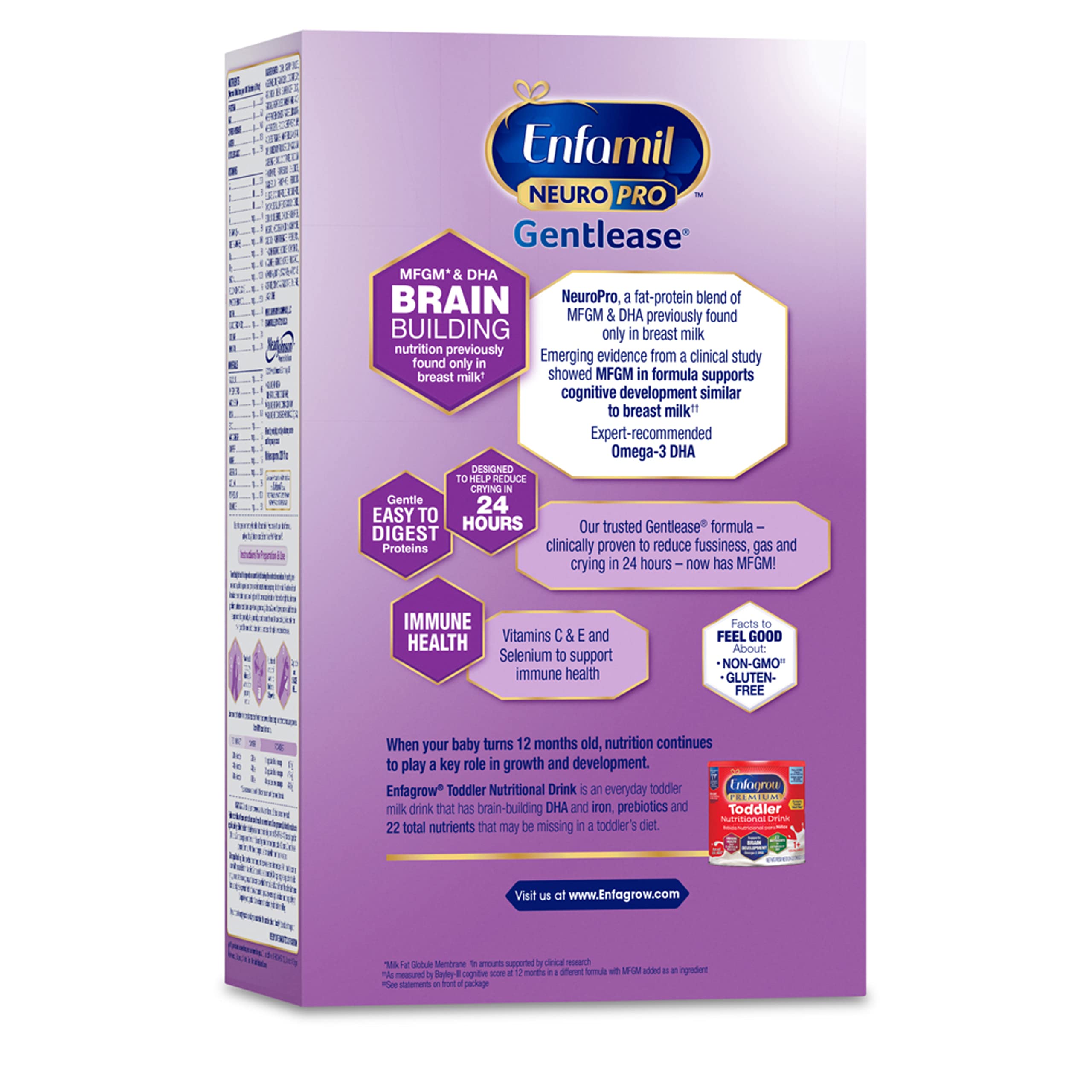 Enfamil NeuroPro Gentlease Ba...B077M9KNM3 | Encarguelo.com