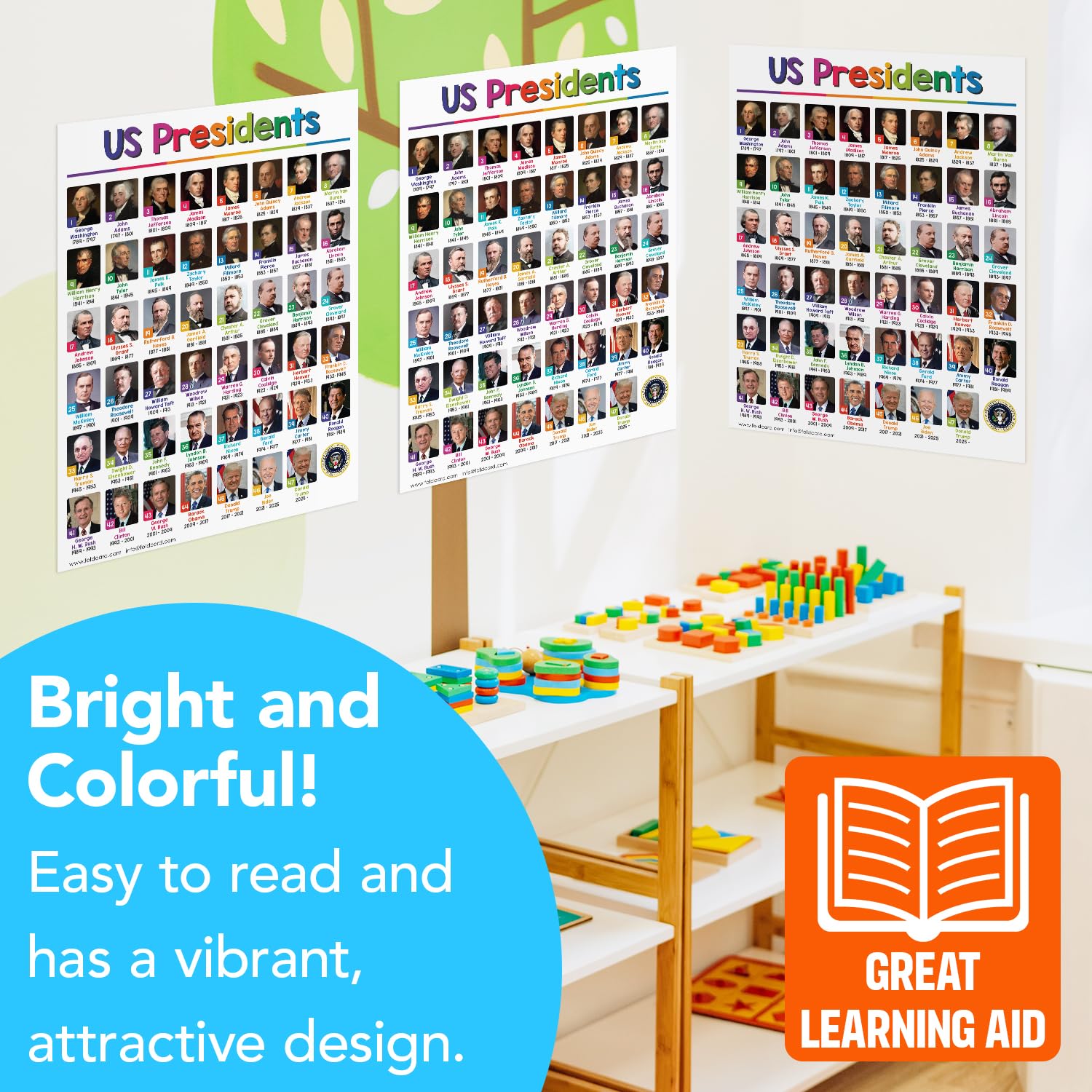 Snapklik.com : USA Presidents Educational Posters For Kids Classroom ...