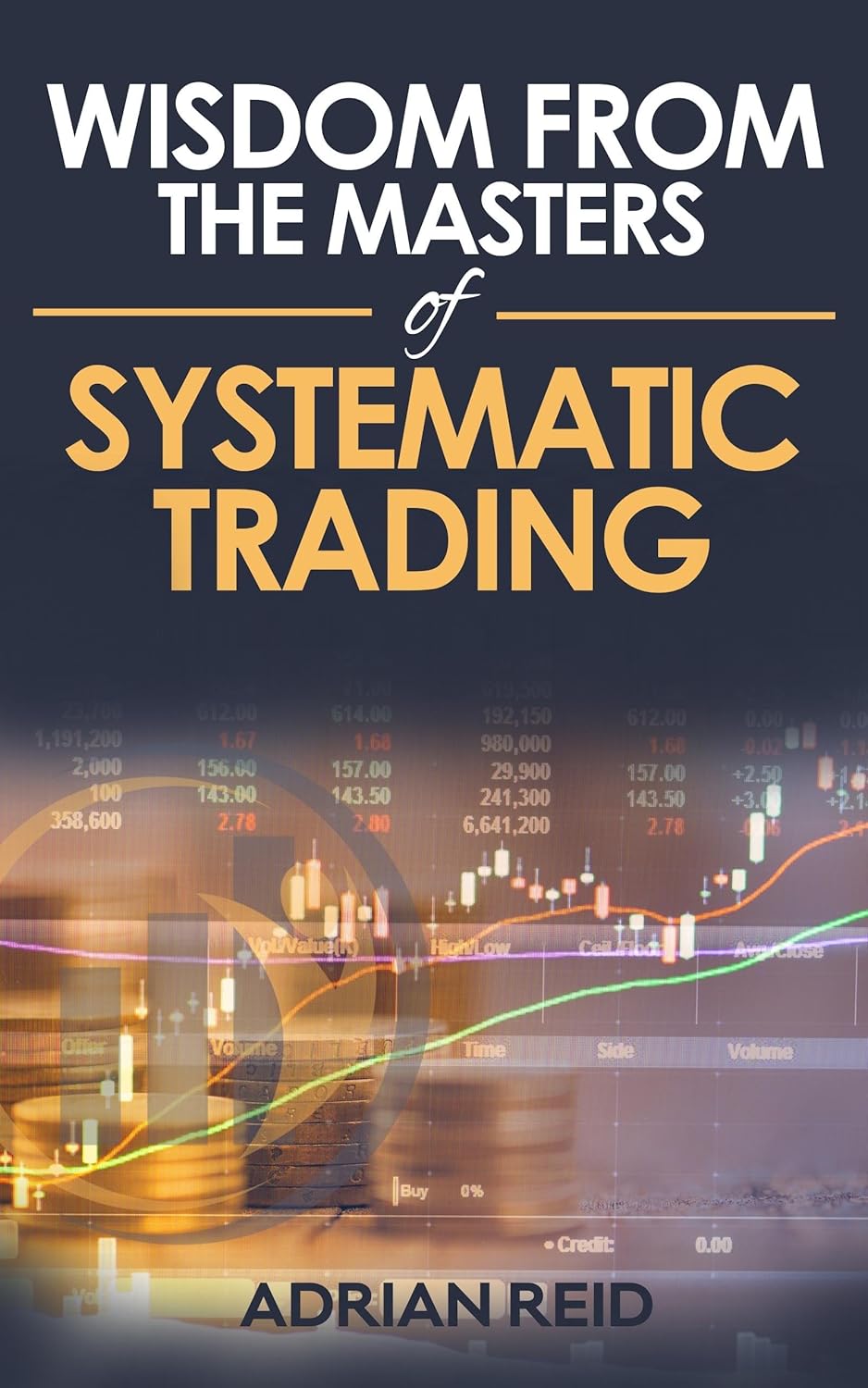 Amazon.com: Wisdom from the Masters of Systematic Trading eBook : Reid ...
