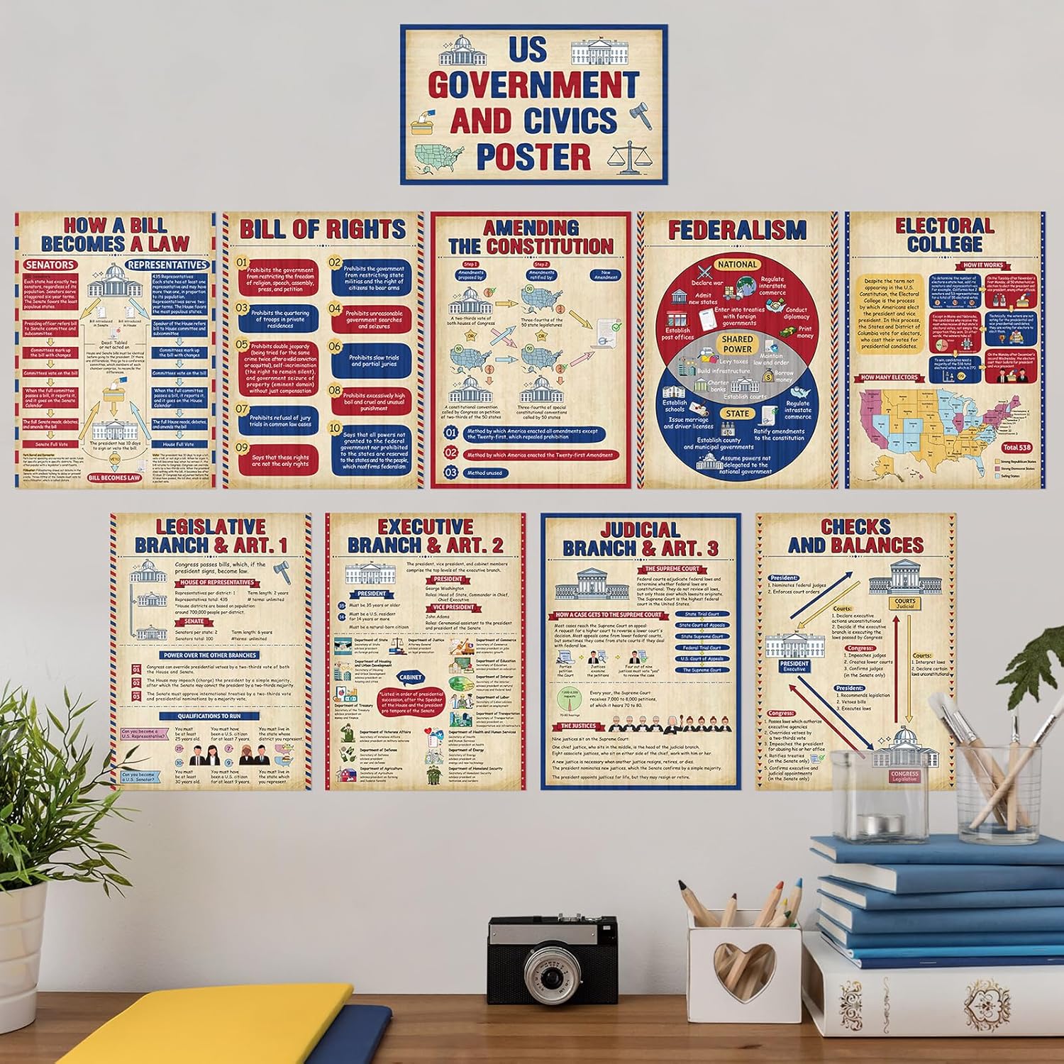 Pasimy 10 Pcs US Government Posters Social Studies Bulletin Board ...