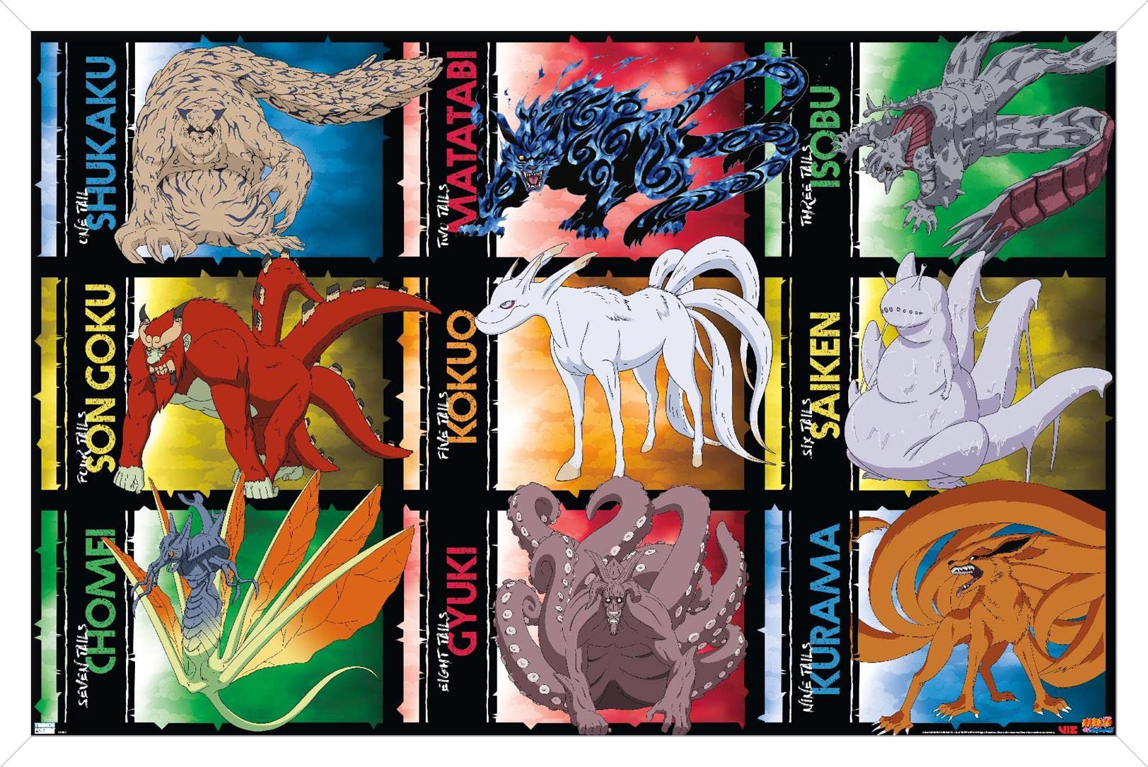 Shukaku Vs Matatabi