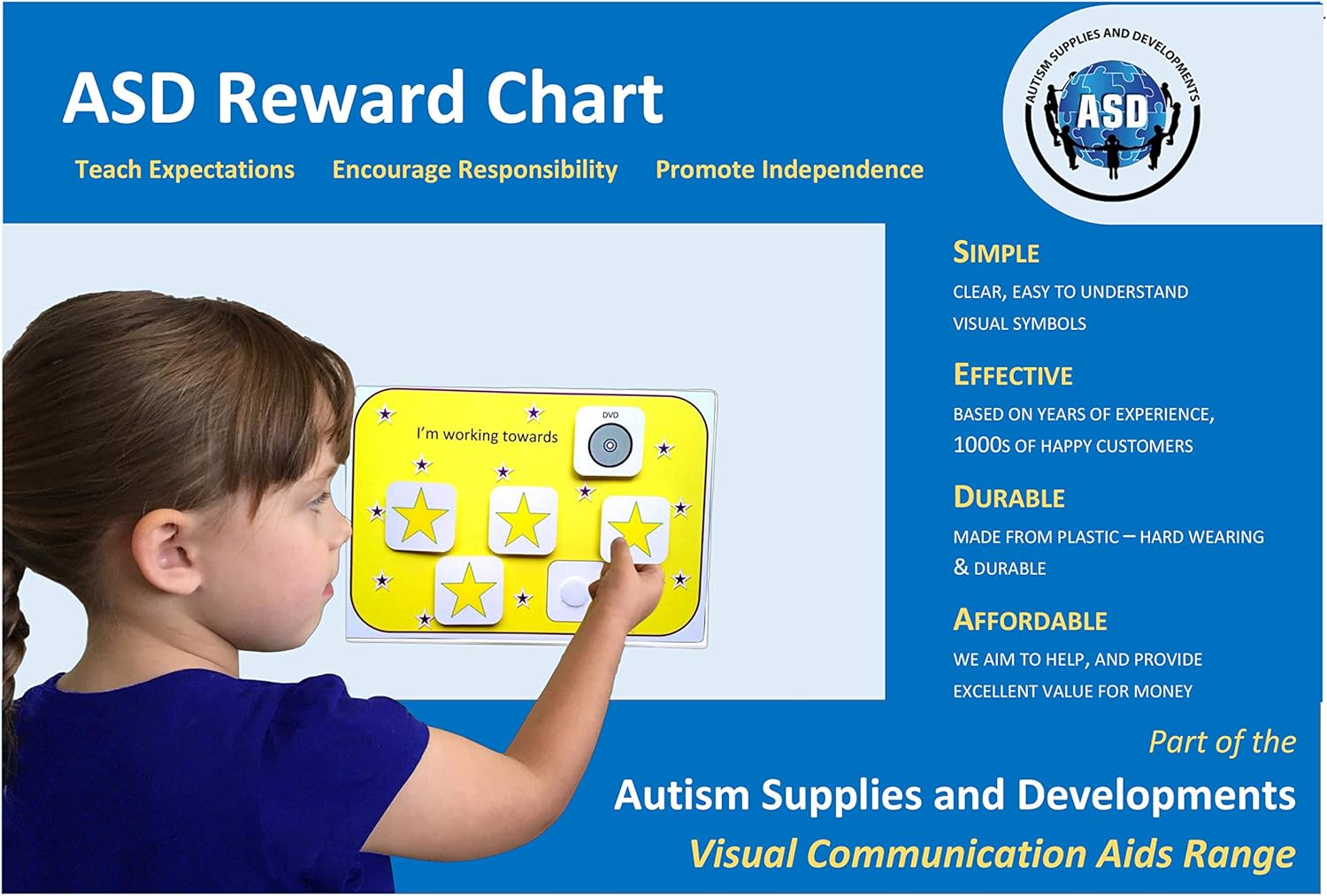 Buy Plastic Visual ASD Reward Chart Picture Communication Symbols ...