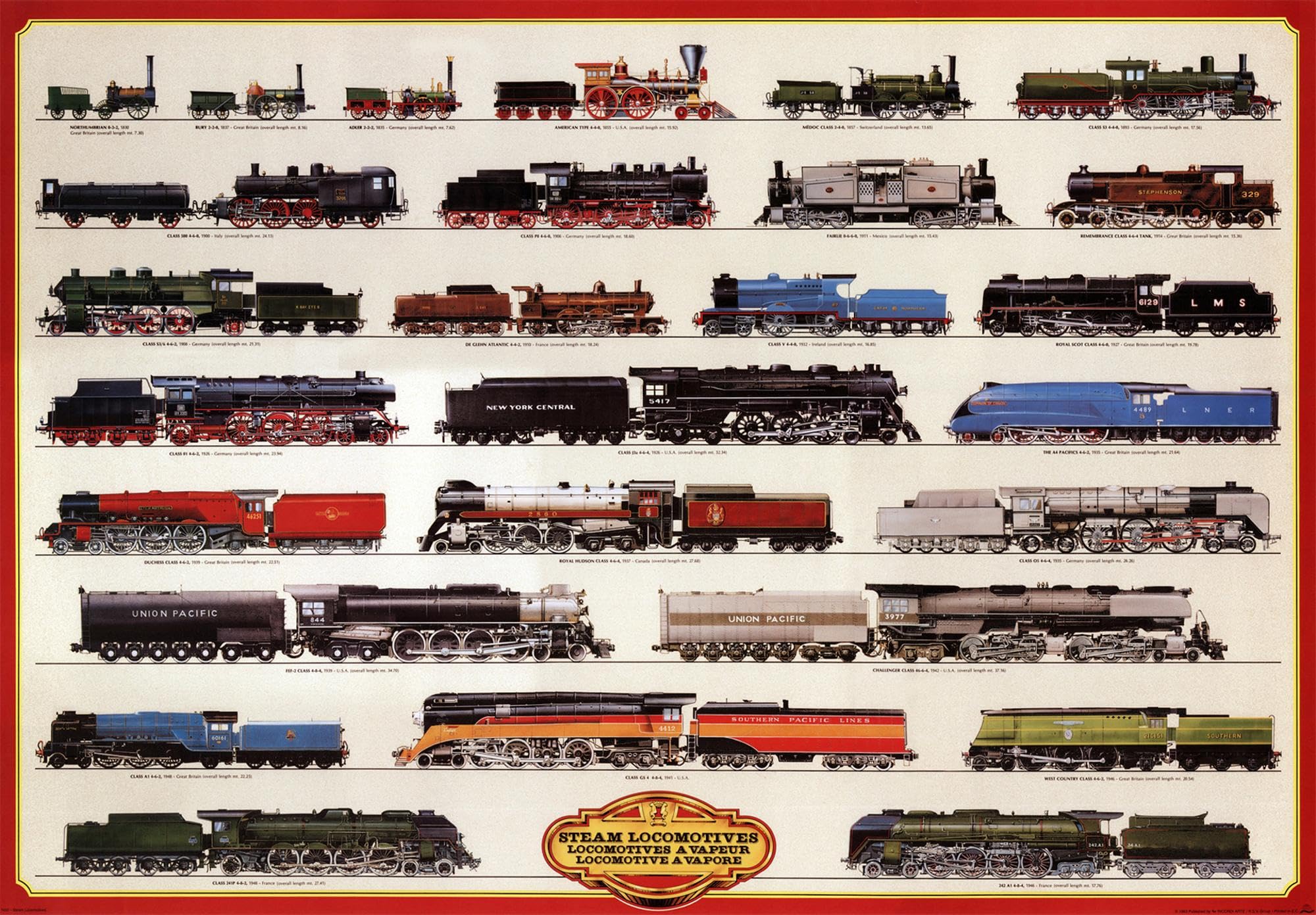 Amazon.com: AllPosters Wall Poster Train Steam Locomotives, 38x27 ...
