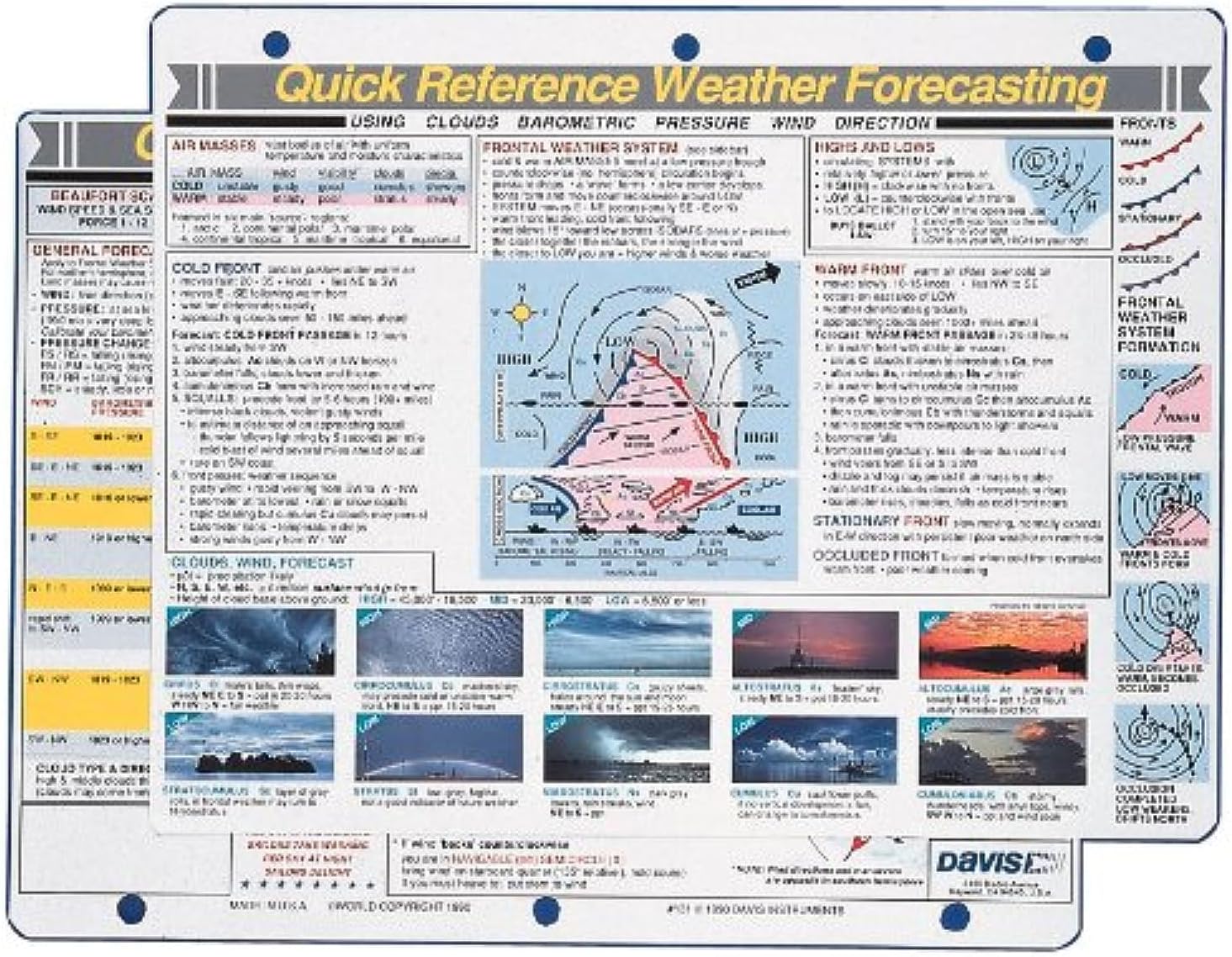 Davis Instruments Weather Forecasting Quick Reference Card : Amazon.co.uk: Garden