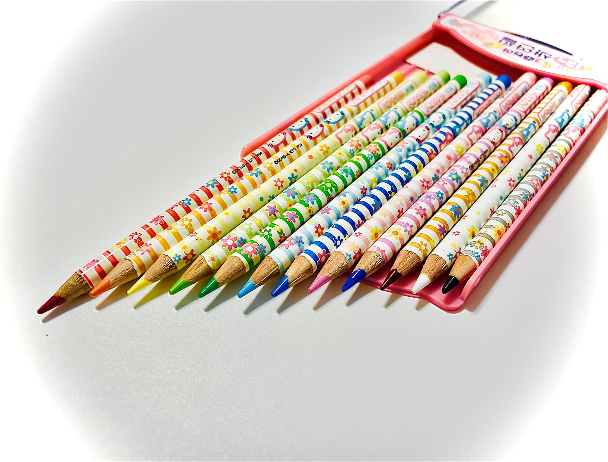 Amazon.com : [8-in-1] Hello Kitty 8pcs Wooden B Lead Pencil Set (1pk ...