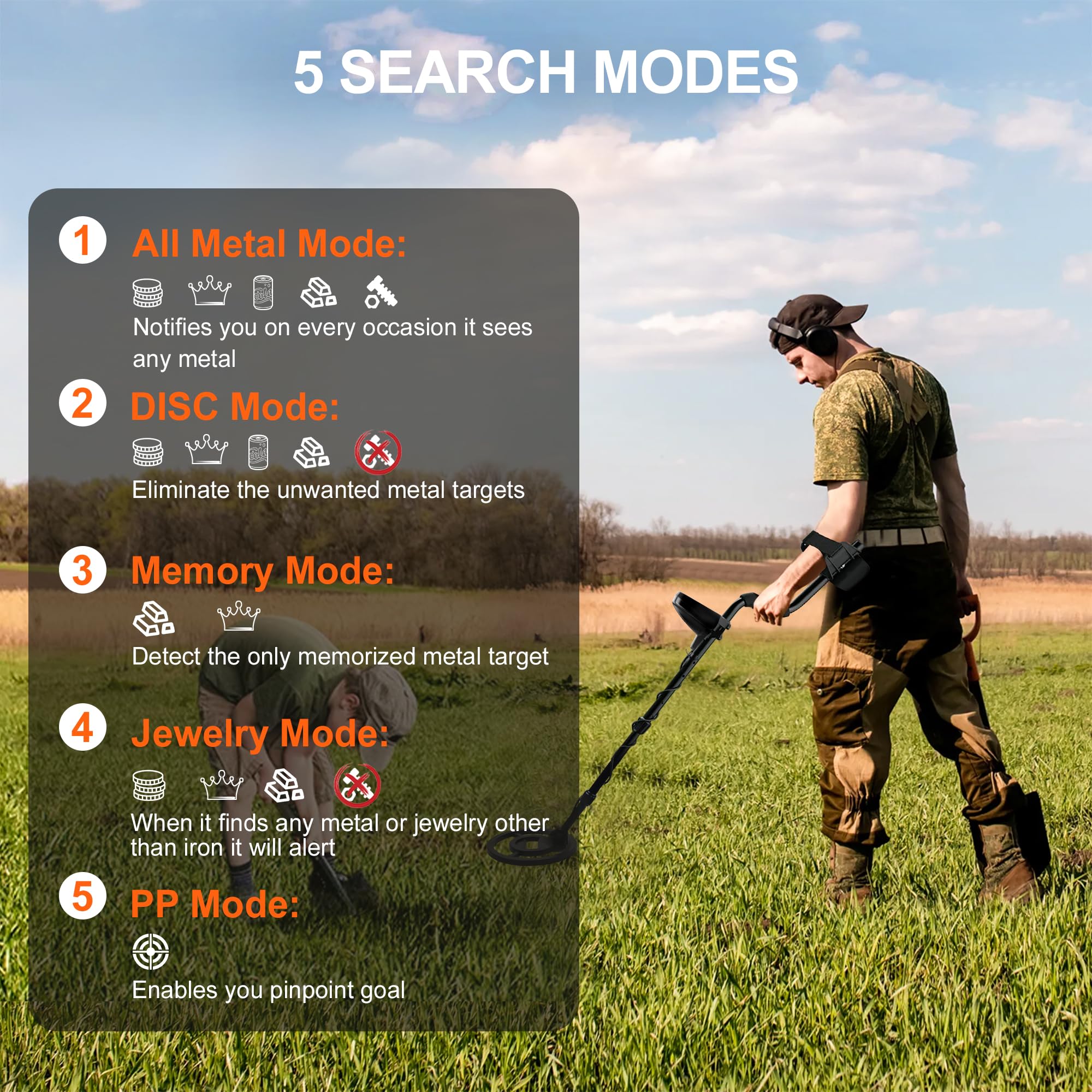 WOISSKEY Metal Detectors for Adults, Professional High Accuracy ...