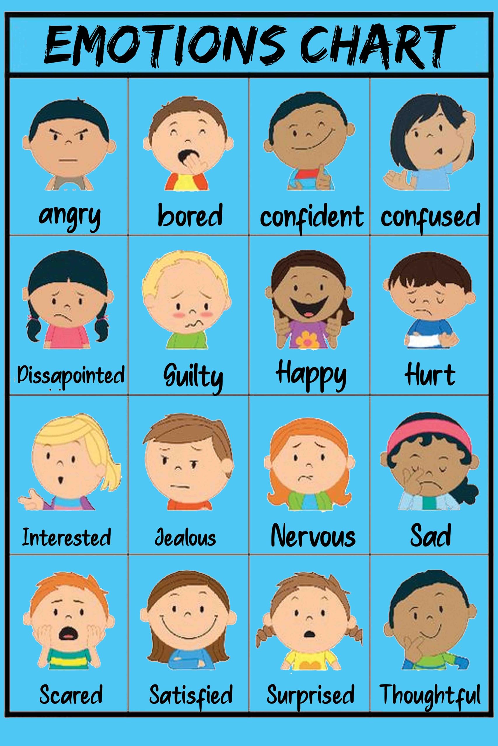 Yellow Alley Different Emotions Sticker Chart Poster For Wall ...