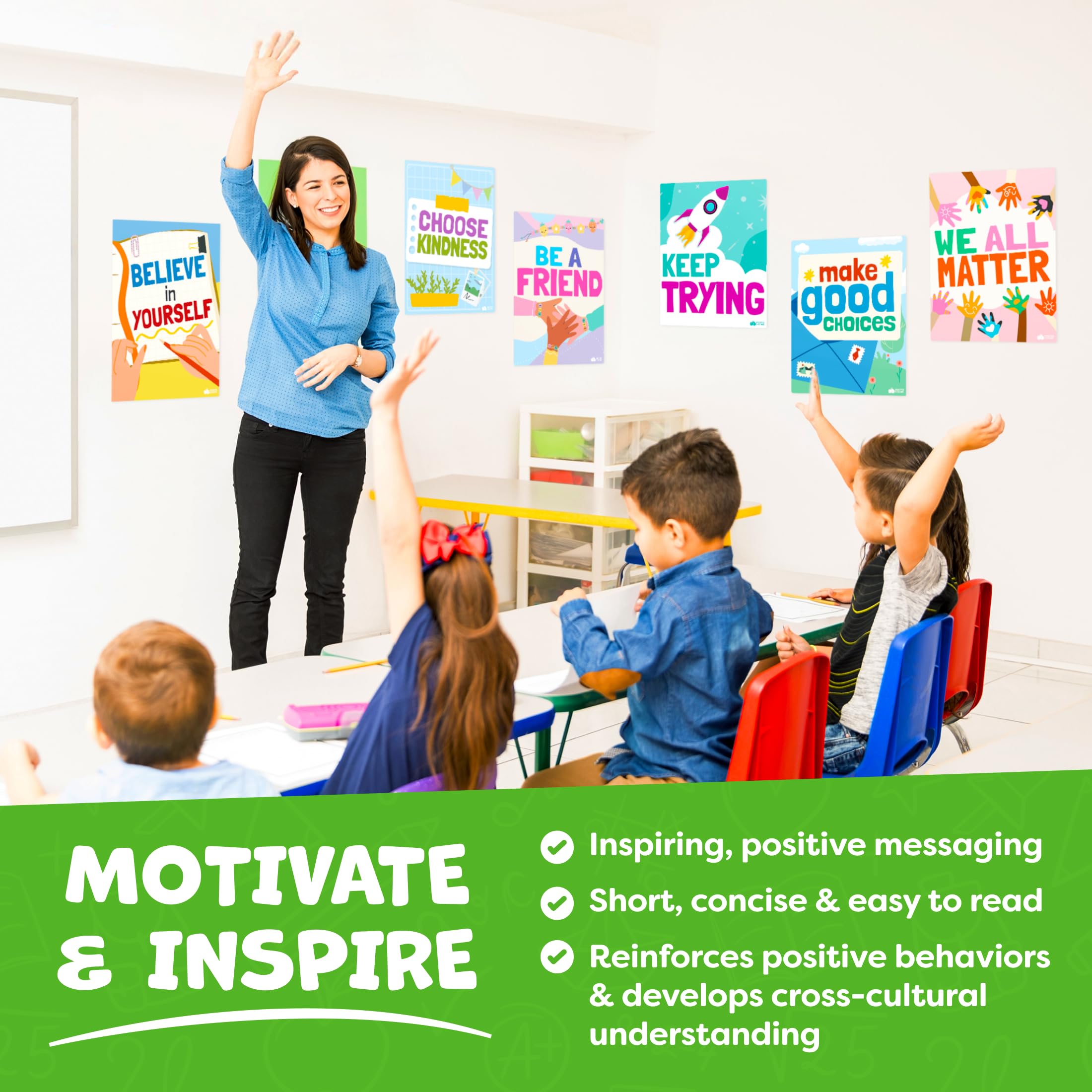 Snapklik.com : Motivational Posters For Classroom - 14pc Positive ...