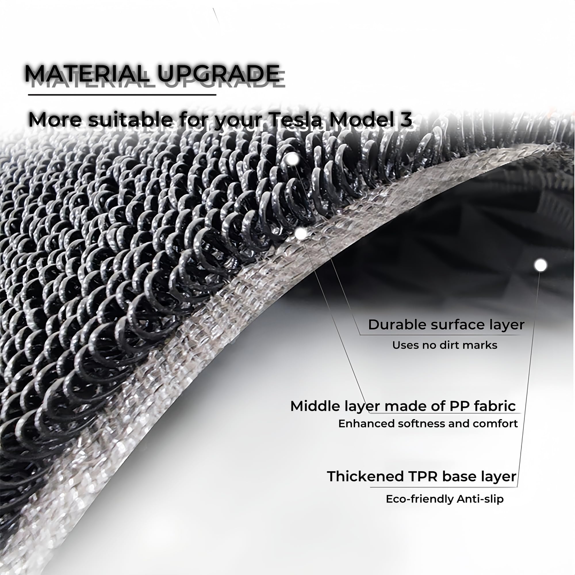 Tesla Model 3 Anti-Pollution Floor Mats 2024 2023-2017, Premium All ...