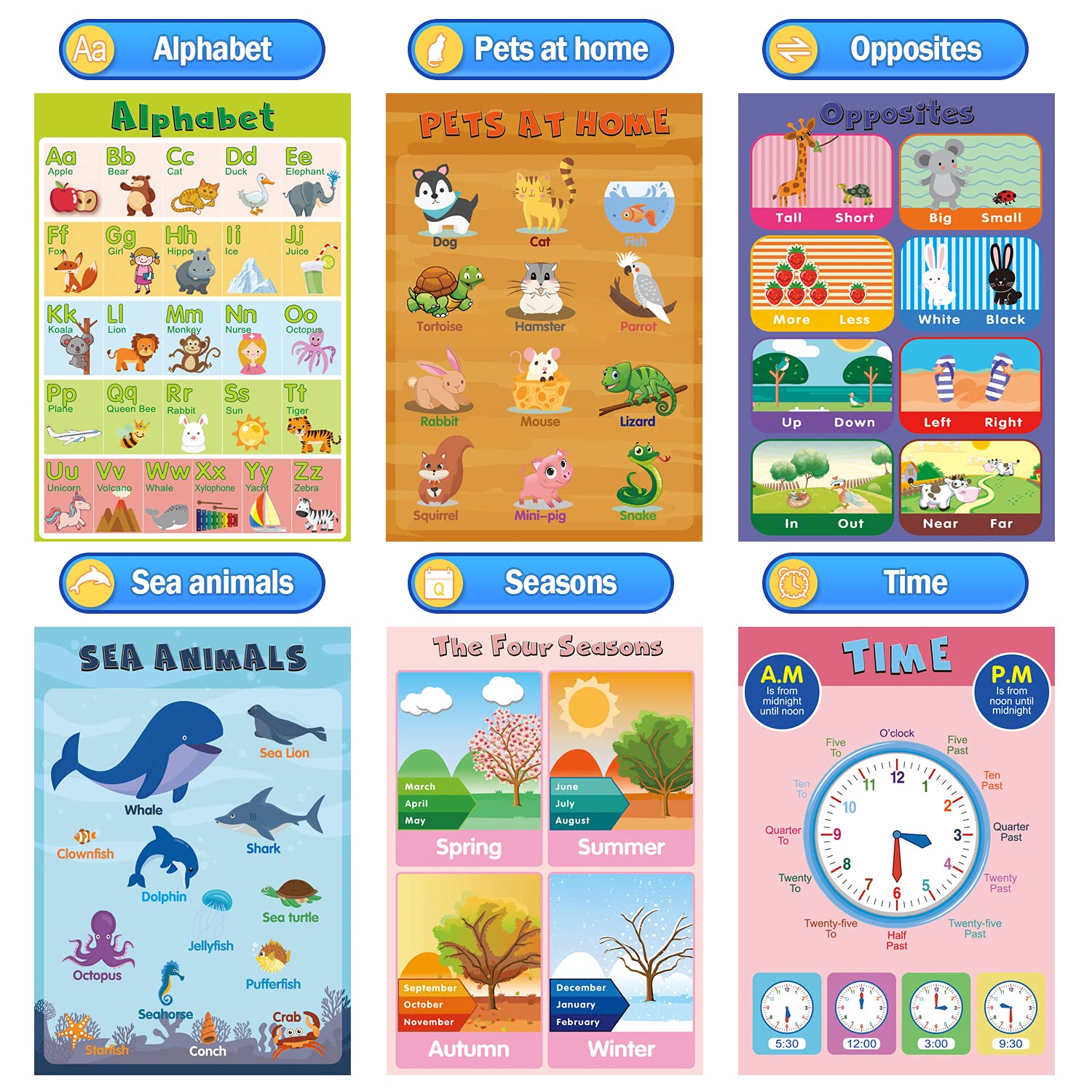 Buy 20PCS Early Learning Posters,Number Posters, Alphabetic Posters and ...