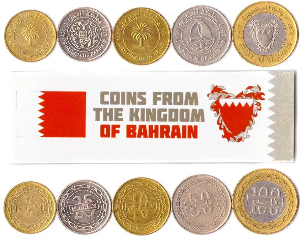 The Worth Of Bahrain's 100 Fils Coin | ShunCulture