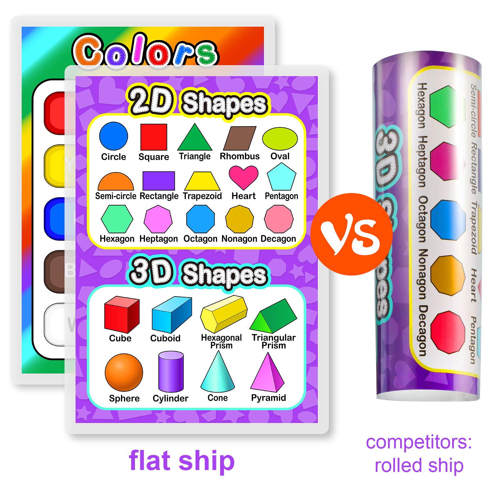 Outus Fully Laminated Preschool Educational Posters for Kids and ...