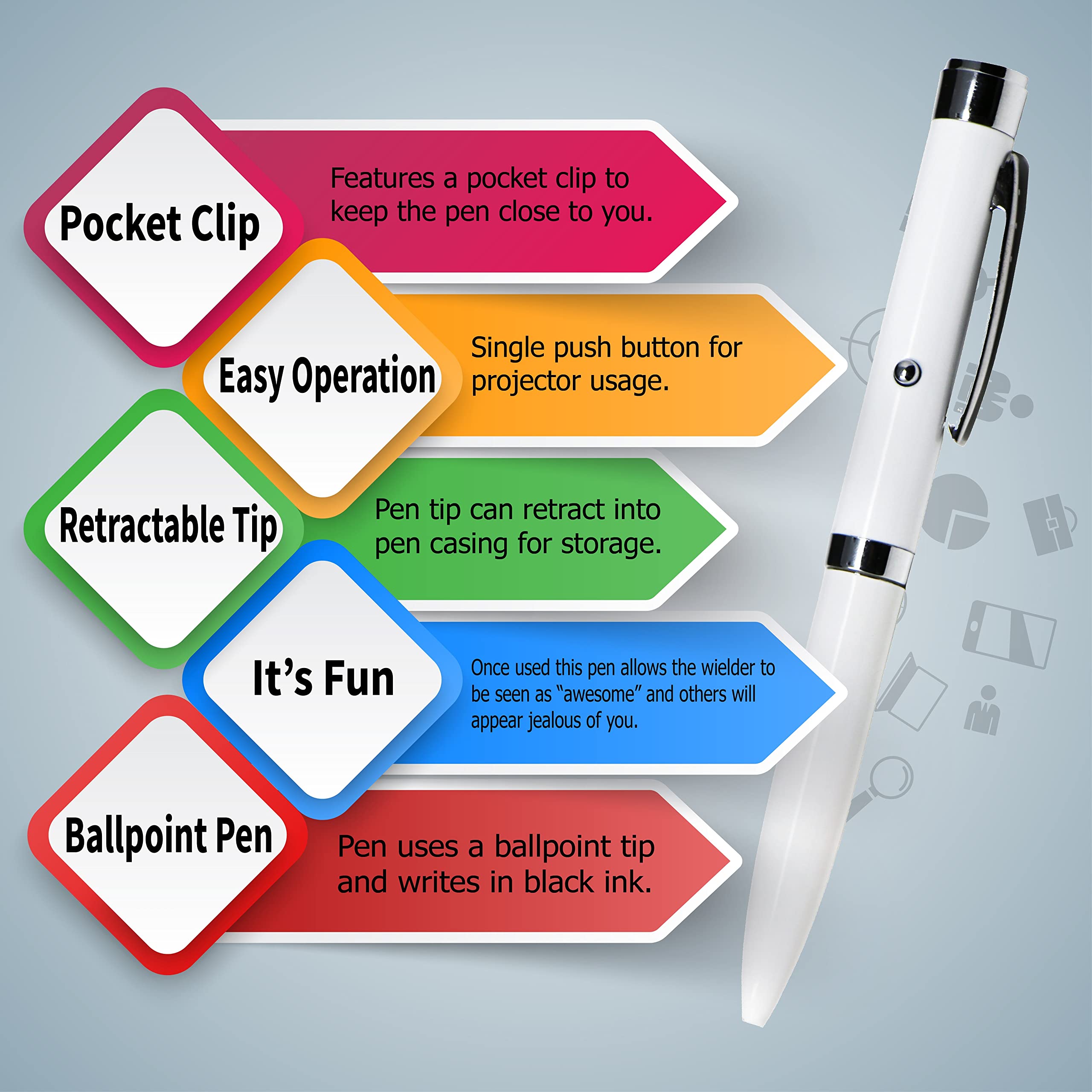 Snapklik.com : Middle Finger Projector Pen
