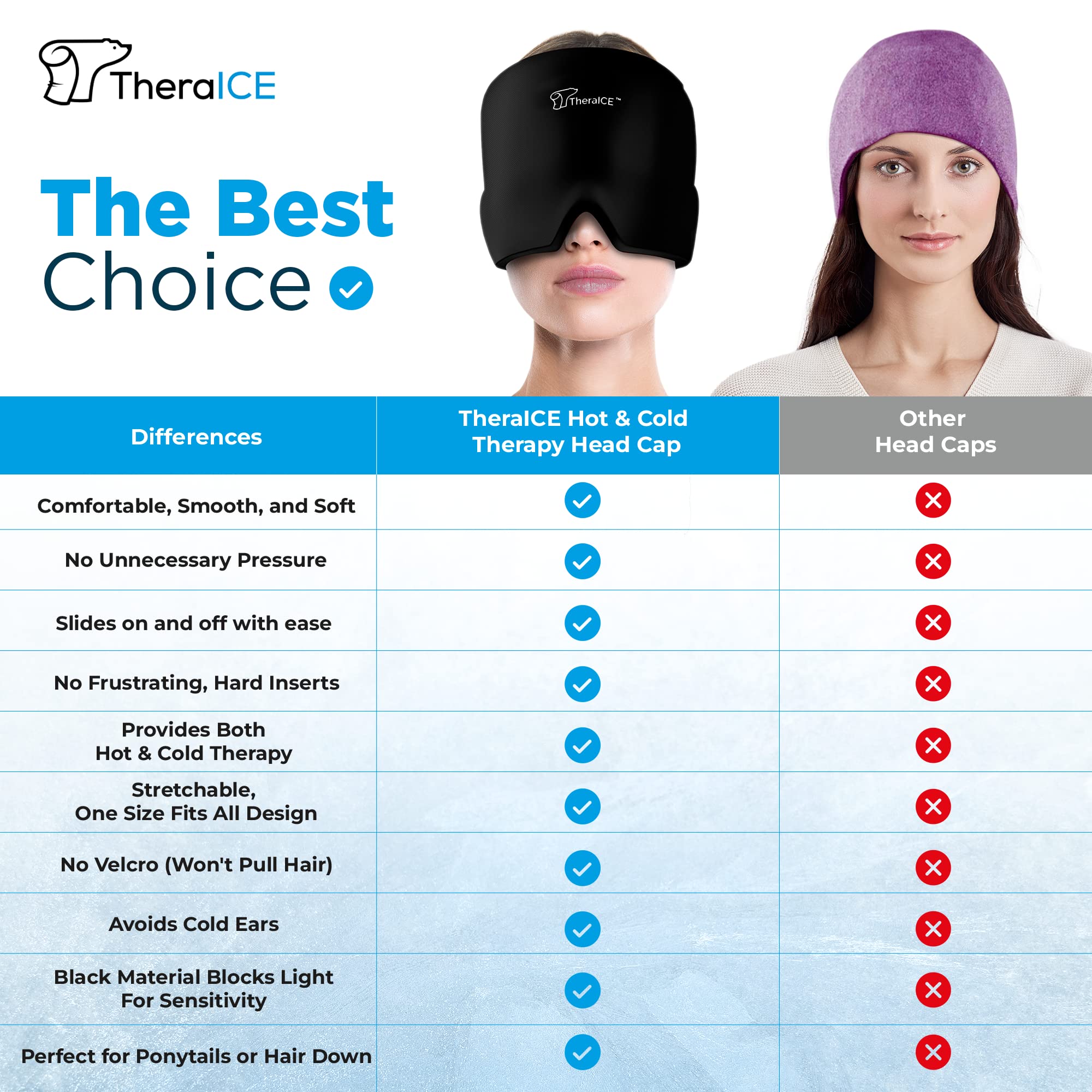 Snapklik.com : Migraine Relief Cap, Soothing Headache Hat Ice Pack Mask ...