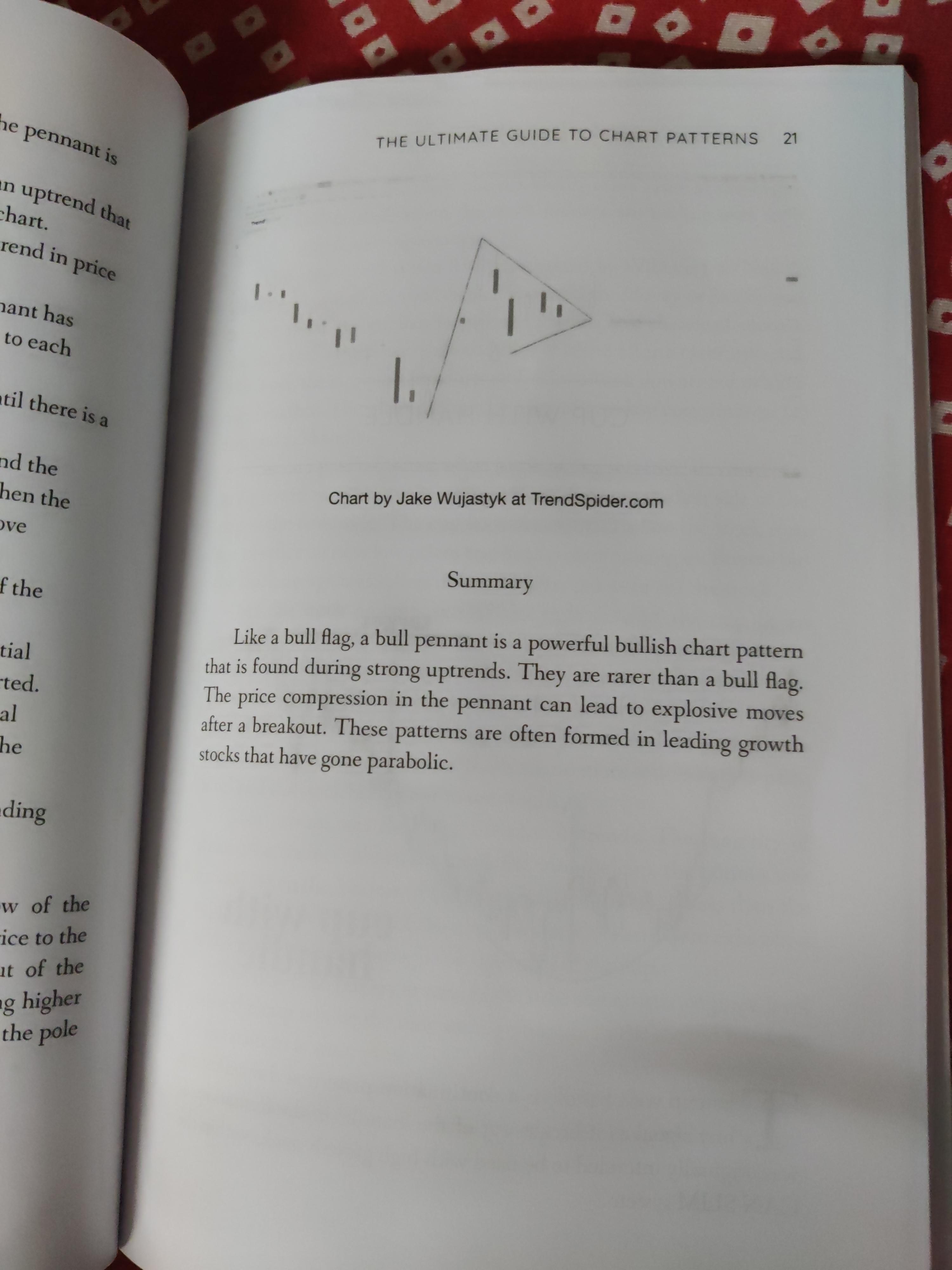 The Ultimate Guide to Chart Patterns : Matov, Atanas, Burns, Steve ...