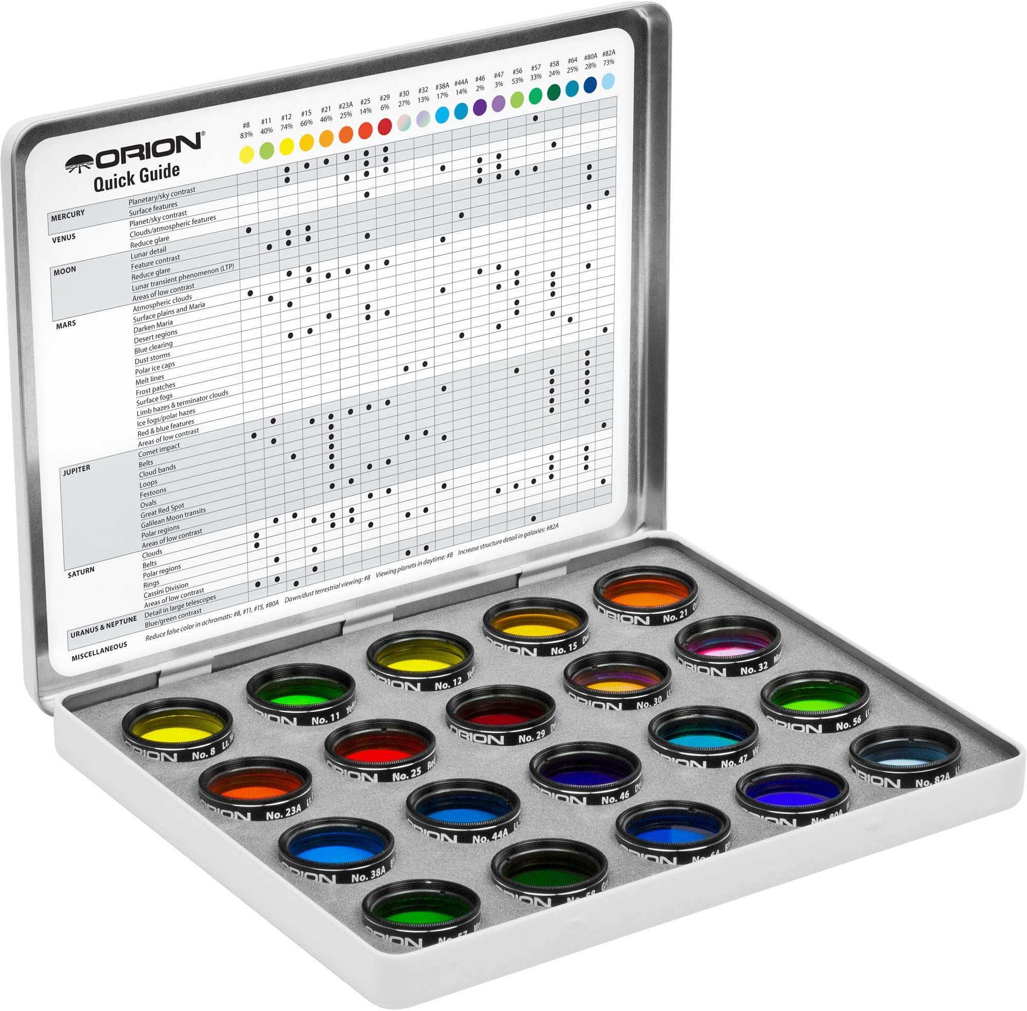 Amazon.com : Orion 5453 Premium 1.25 Inch 20-Piece Color Planetary ...