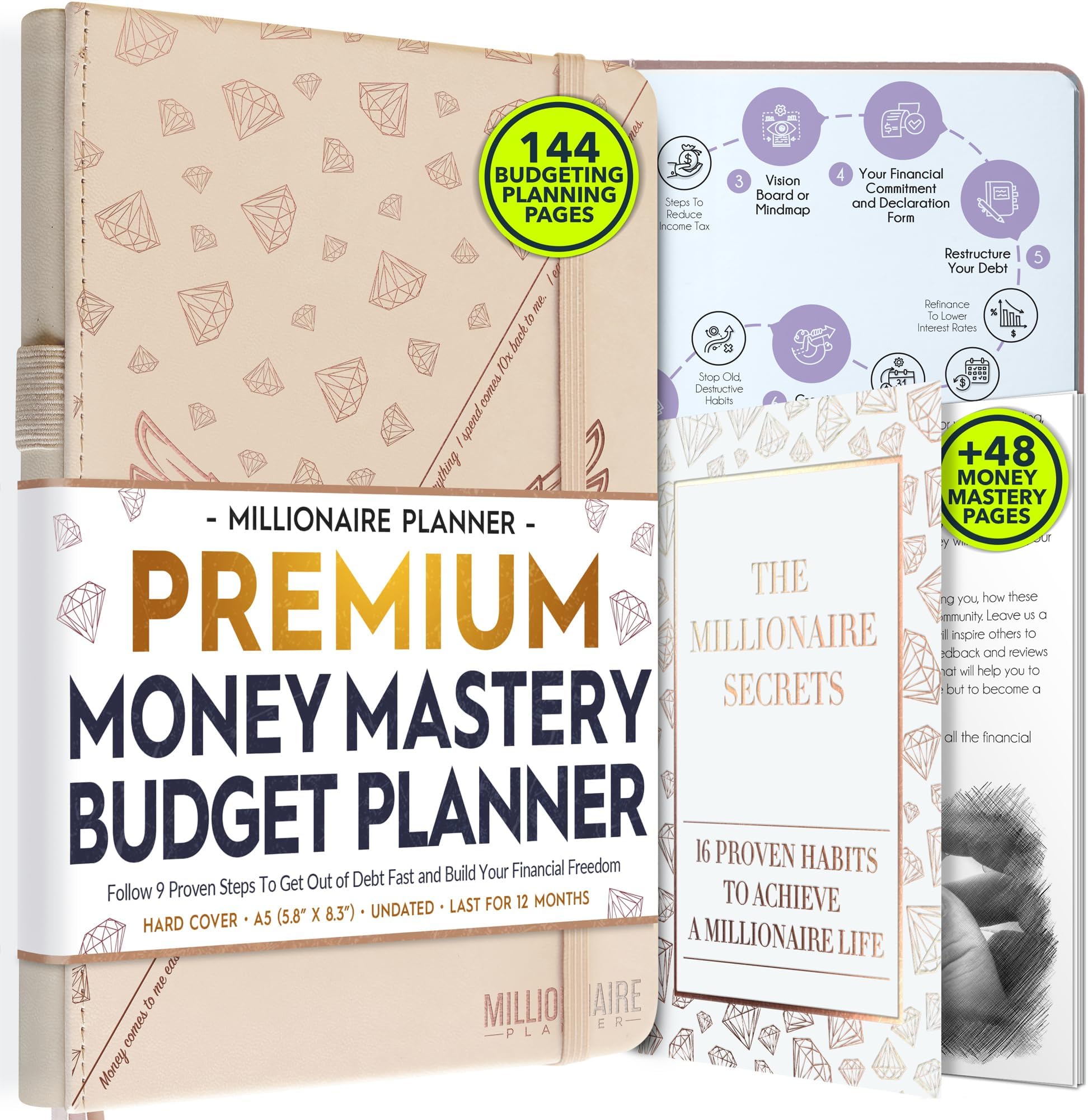 Amazon.com : Undated Weekly Planner All-In-1 Planners for Office ...